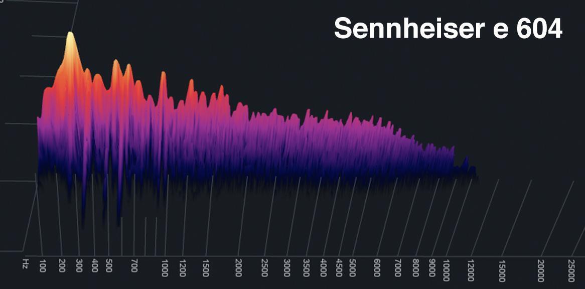 Epic Snare Mic Shootout – 31 Mics in All! Listen Up!! - InSync