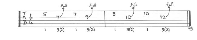 String Bending 101 - Part 1: The Basics - InSync