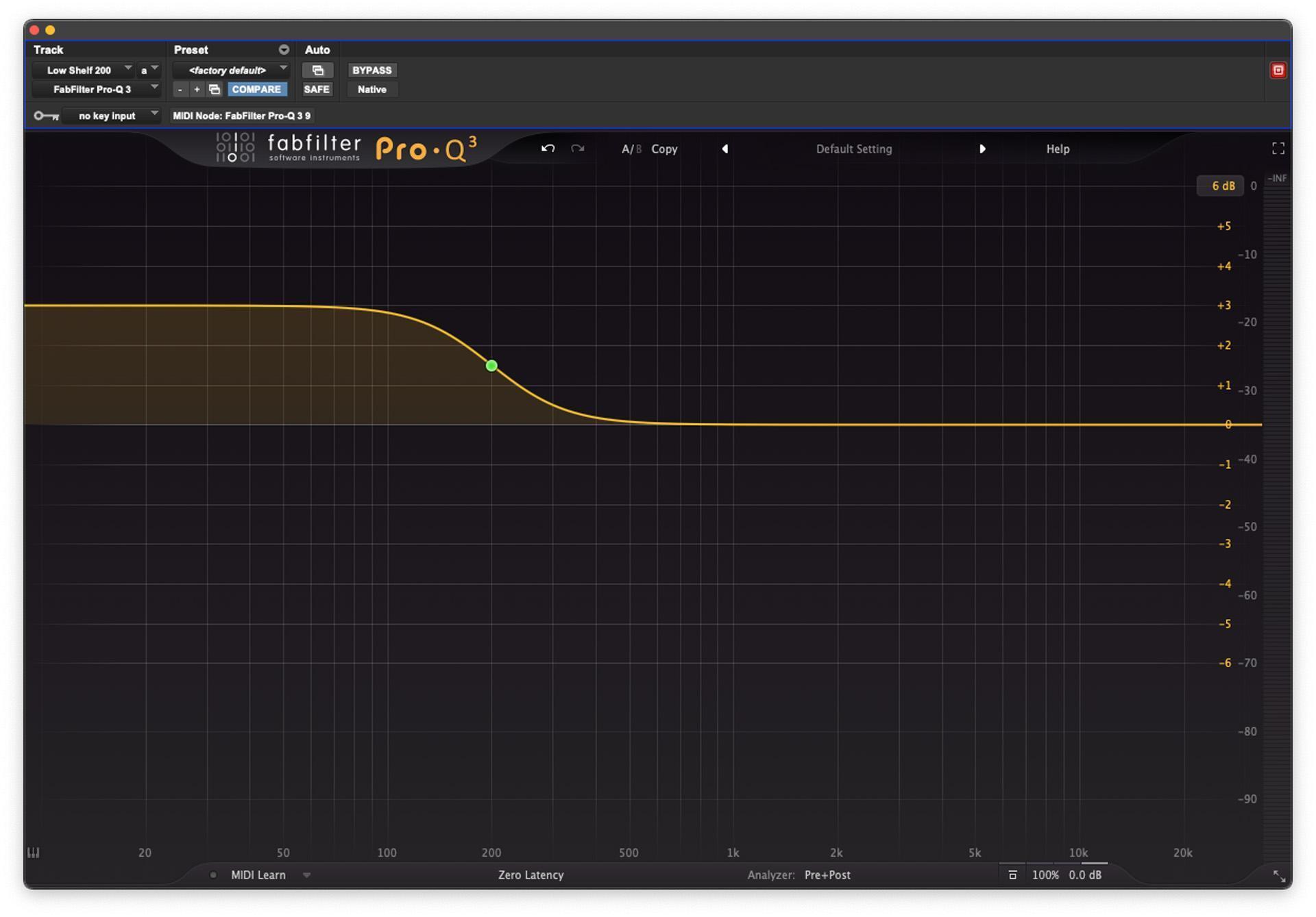 How Do Equalizers Work? - InSync