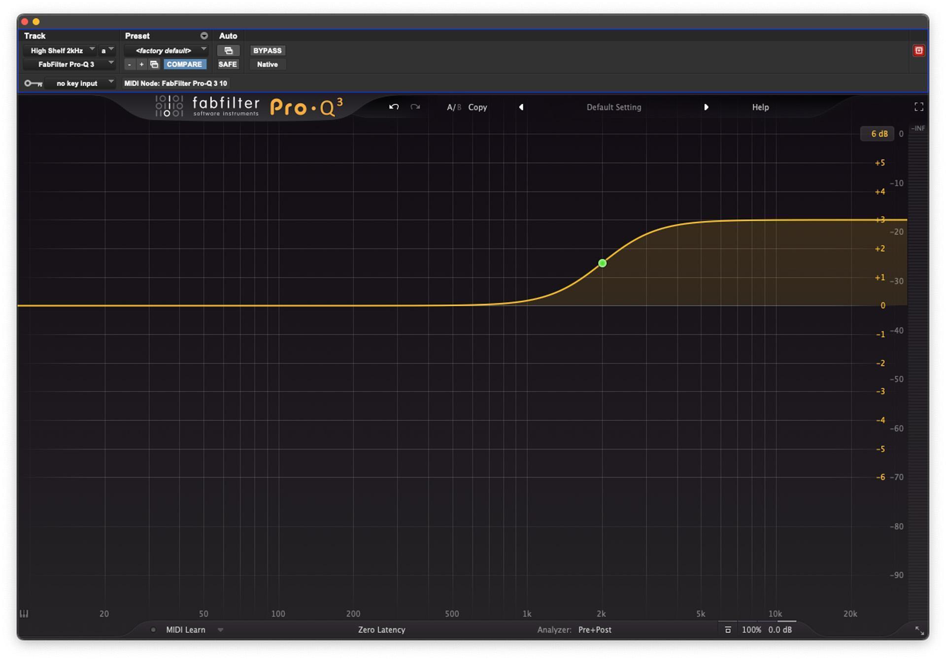 How Do Equalizers Work? - InSync