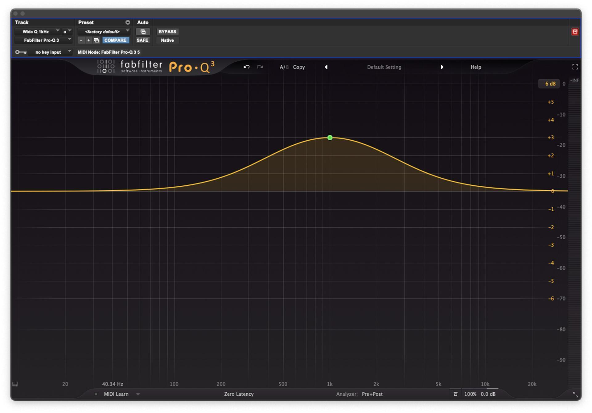 How Do Equalizers Work? - InSync
