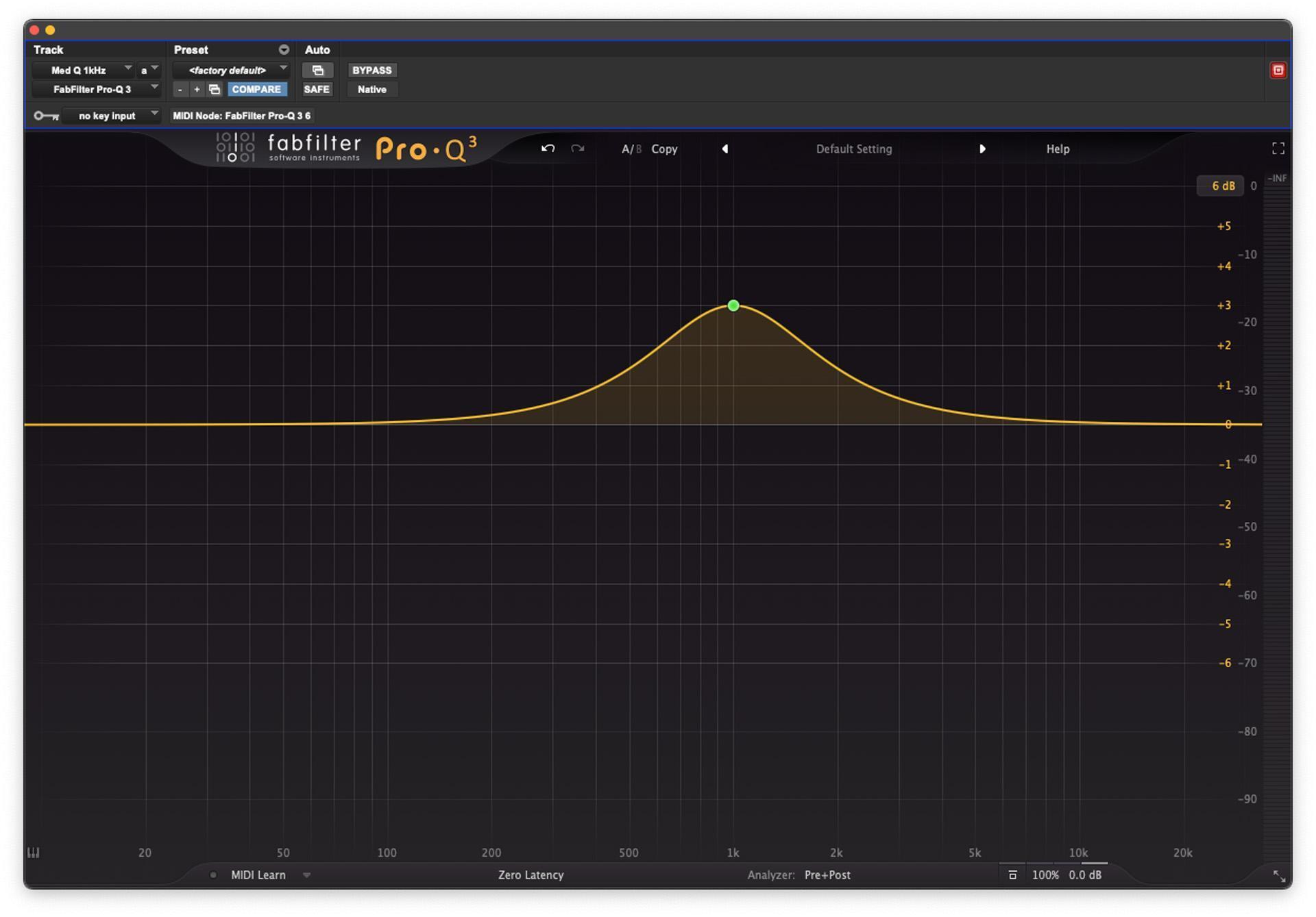 How Do Equalizers Work? - InSync