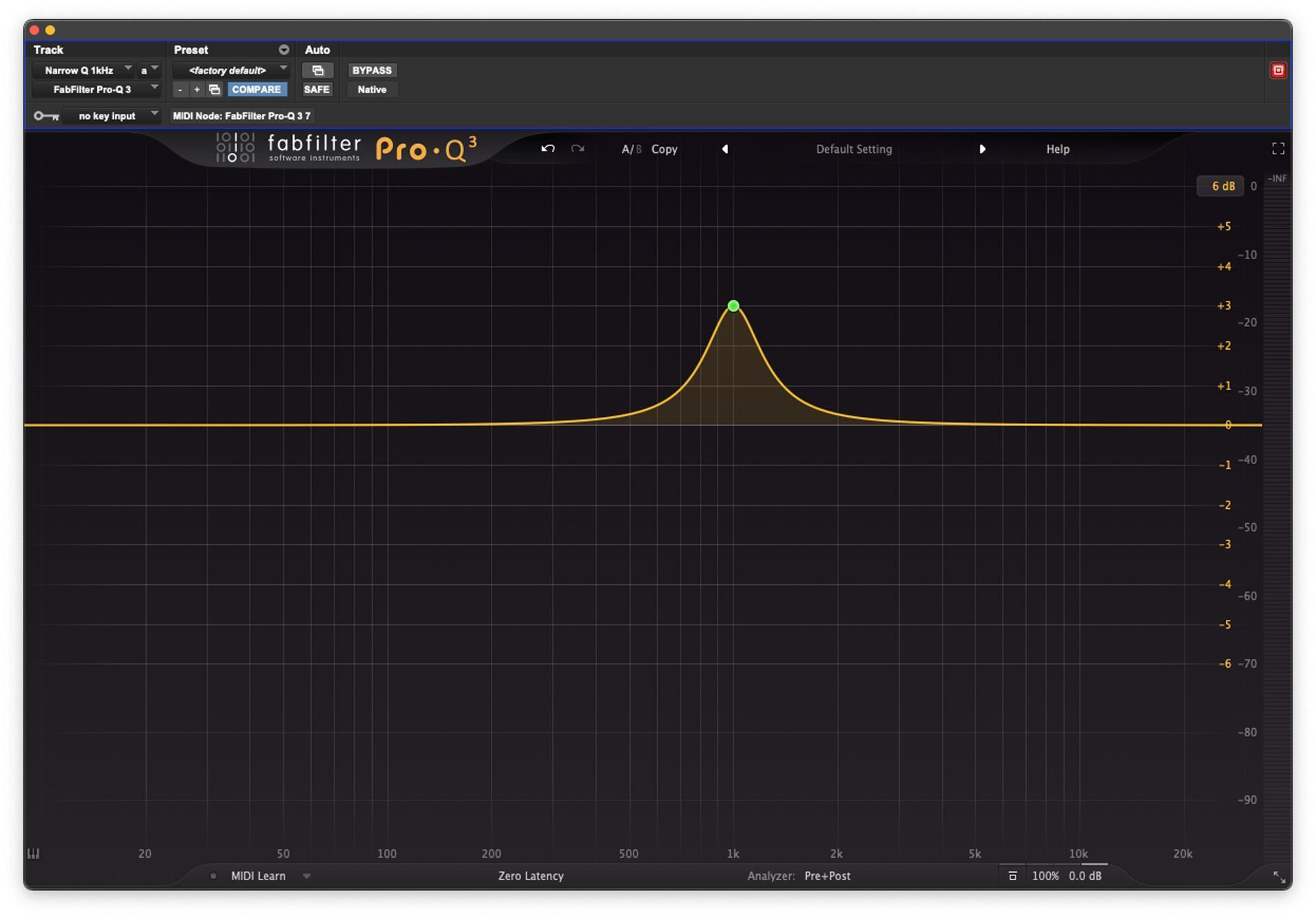 How Do Equalizers Work? - InSync