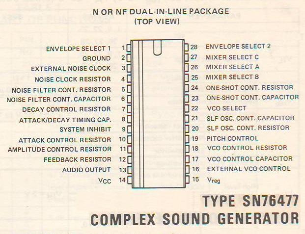 Level Up: The Evolution of Video Game Music - InSync
