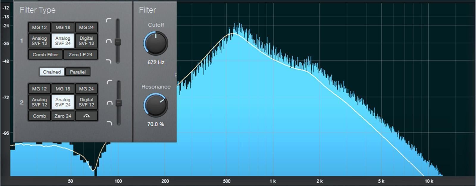 Studio One's Secret Equalizer — Autofilter - InSync