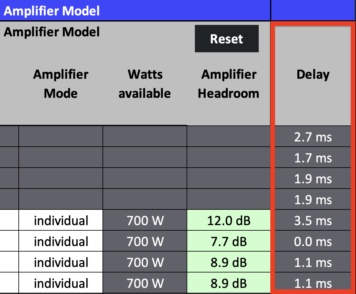 Demystifying DARDT: Dolby Atmos Room Design Tool - InSync