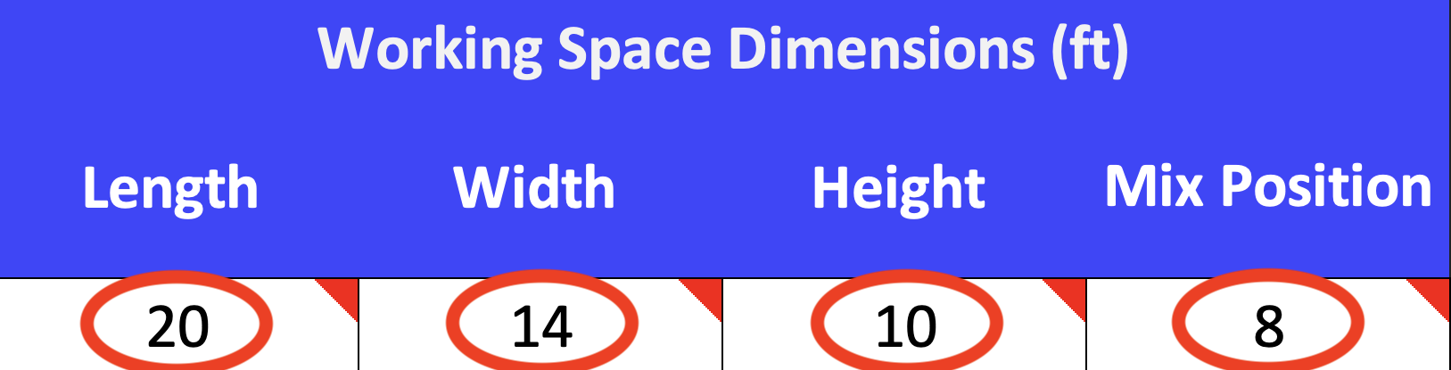 Demystifying DARDT: Dolby Atmos Room Design Tool - InSync