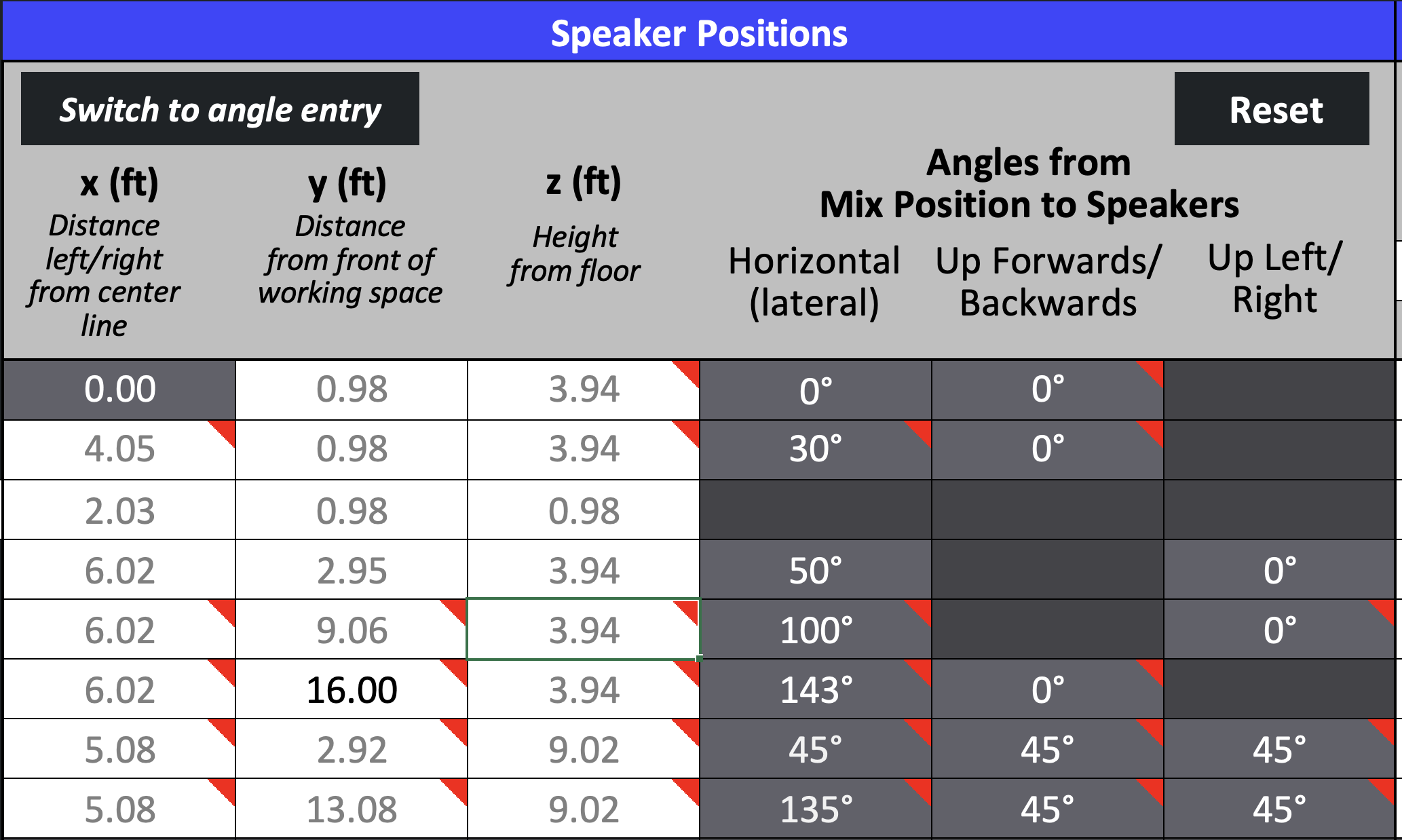 Demystifying DARDT: Dolby Atmos Room Design Tool - InSync