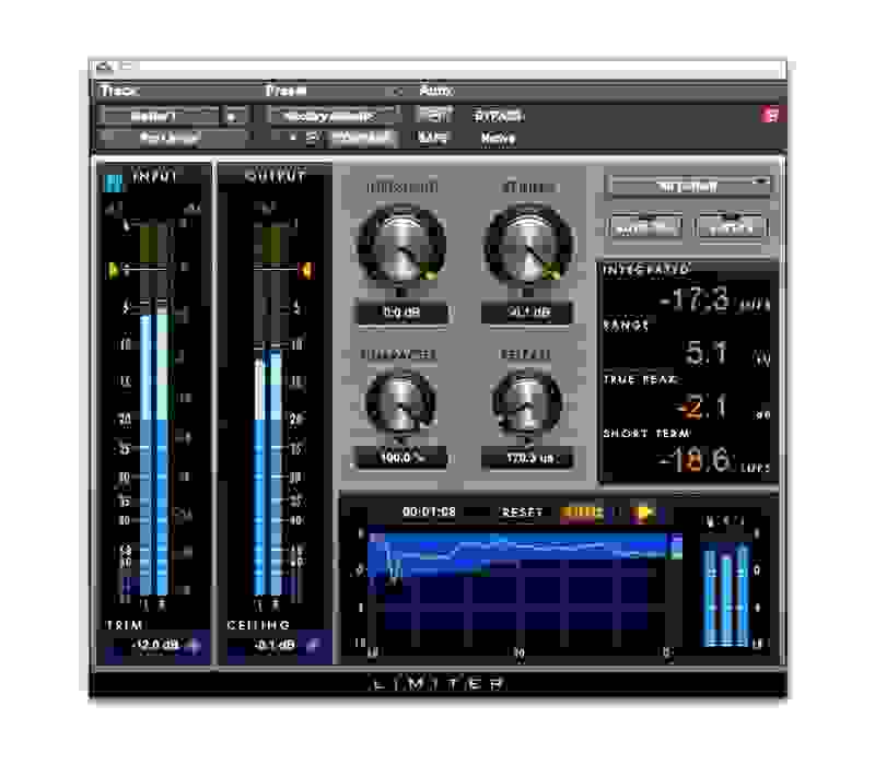 Avid Pro Limiter AAX Plug-in | Sweetwater