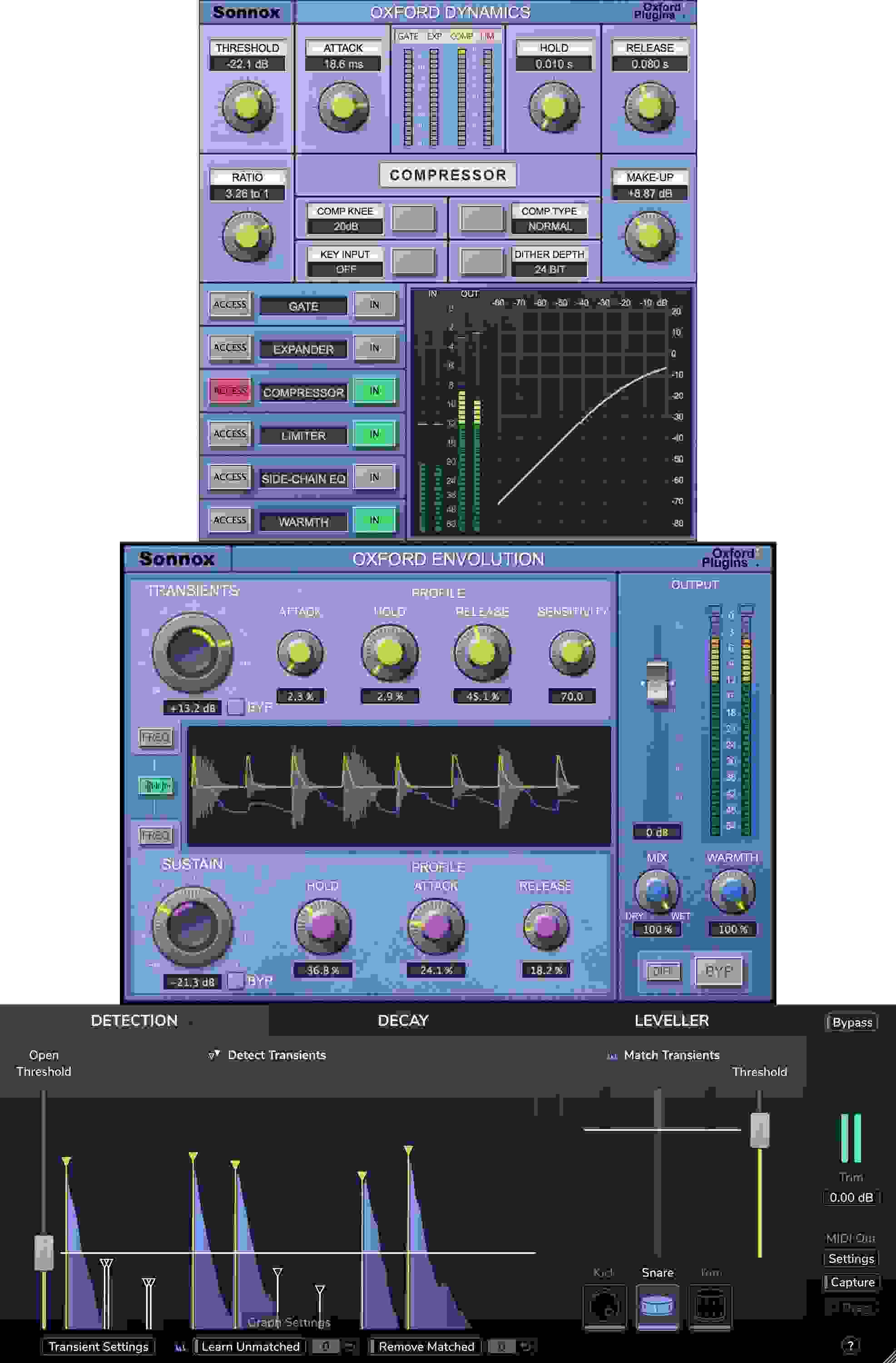 Sonnox Drum Plug-in Bundle | Sweetwater