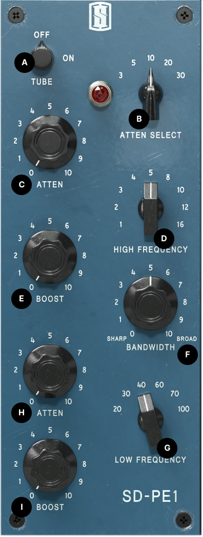 Slate Digital SD-PE1 Passive Equalizer Plug-in | Sweetwater