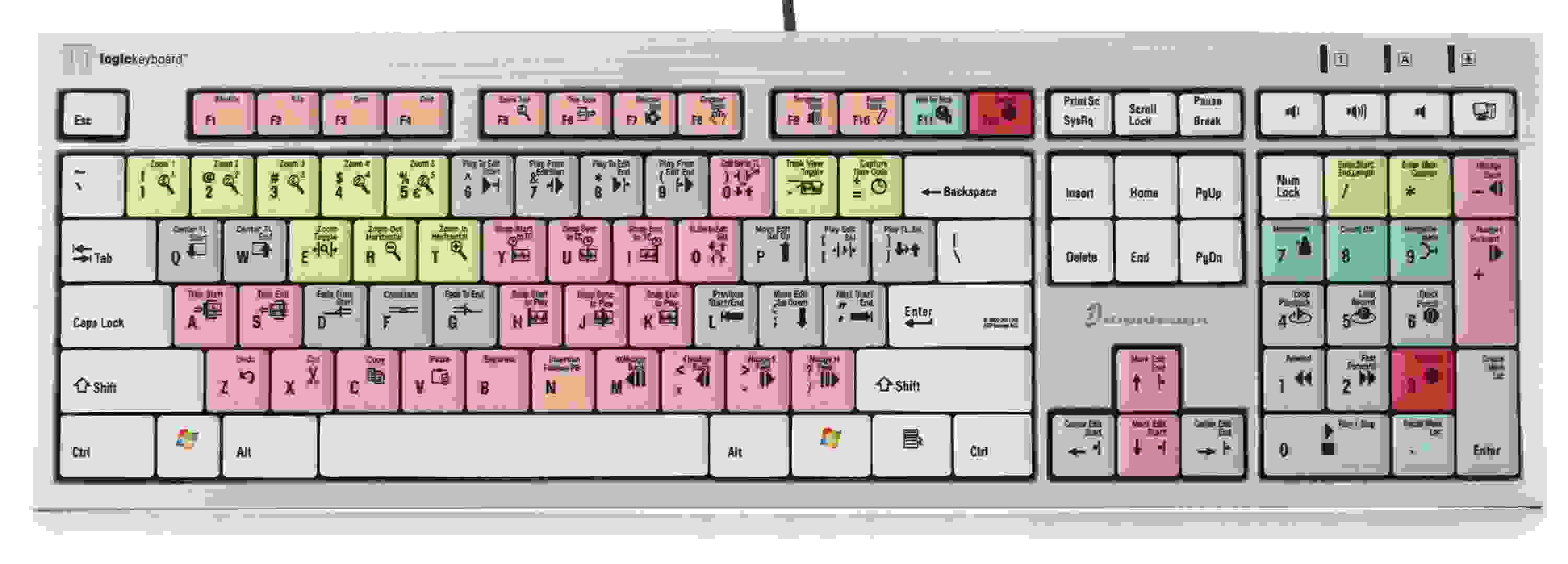 Avid Pro Tools Custom Keyboard | Sweetwater