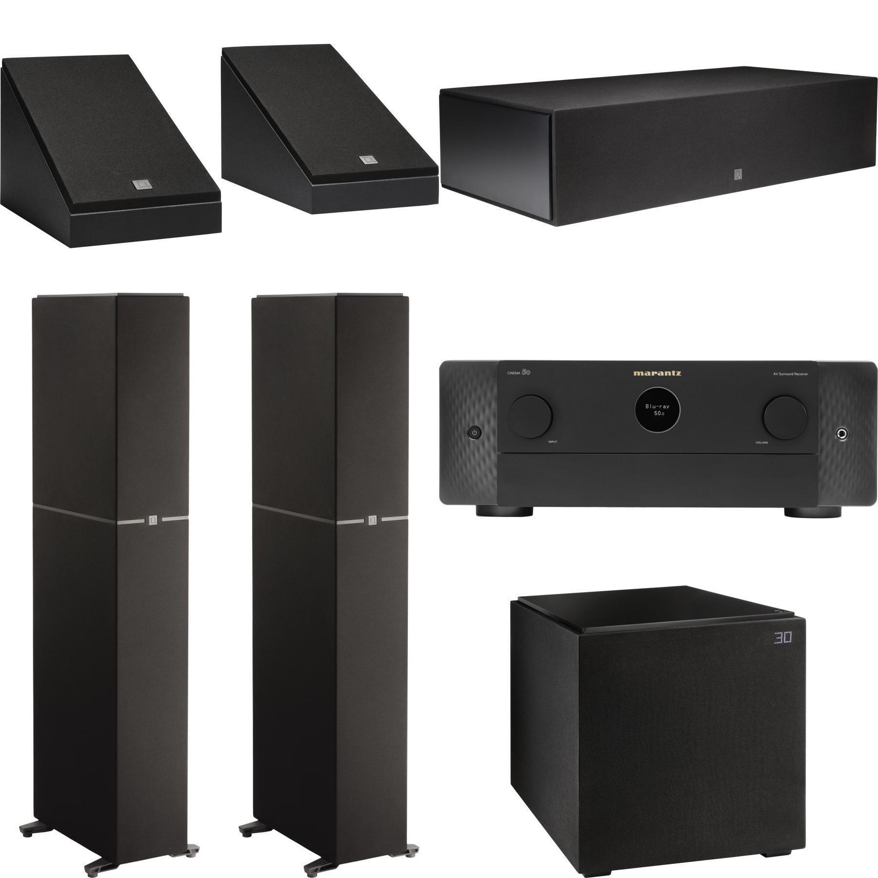 Definitive Technology Dymension DM80 and Marantz Cinema 50 5.1 Home ...