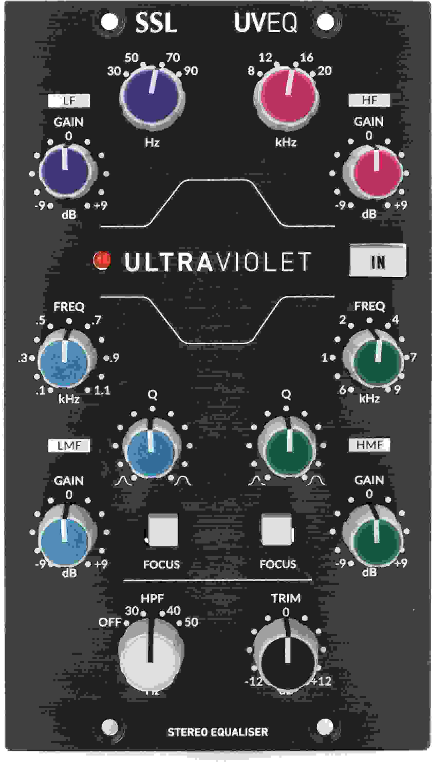 Solid State Logic UltraViolet EQ 500 Series Equalizer | Sweetwater