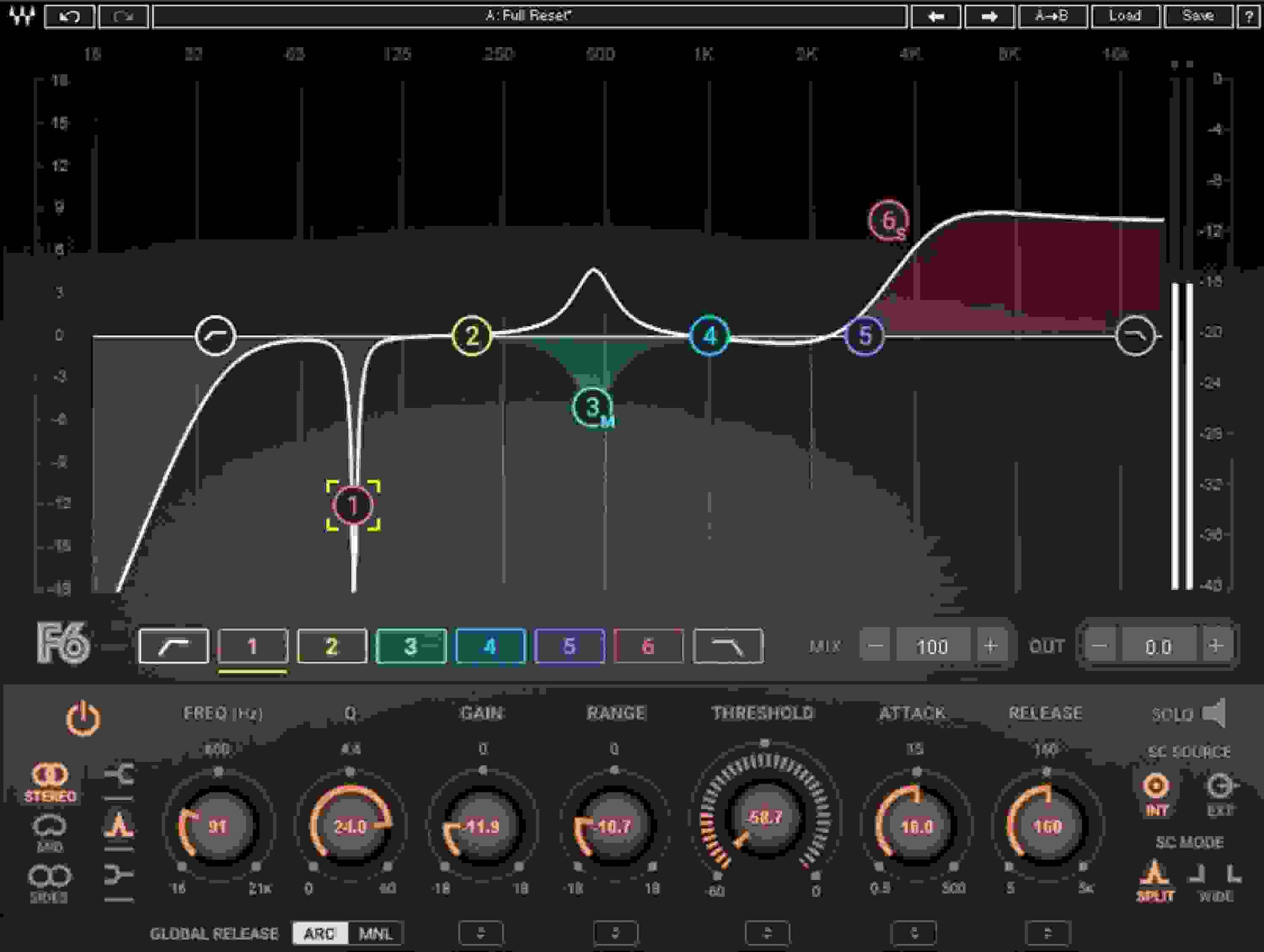 Waves F6 Floating-Band Dynamic EQ Plug-in | Sweetwater