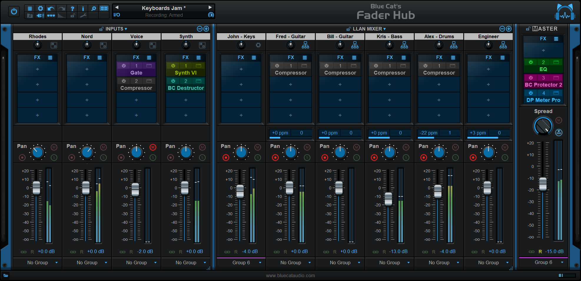 Blue Cat Audio Fader Hub Network Mixing and Streaming Console | Sweetwater