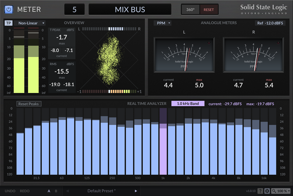 Solid State Logic Meter Plug-in | Sweetwater