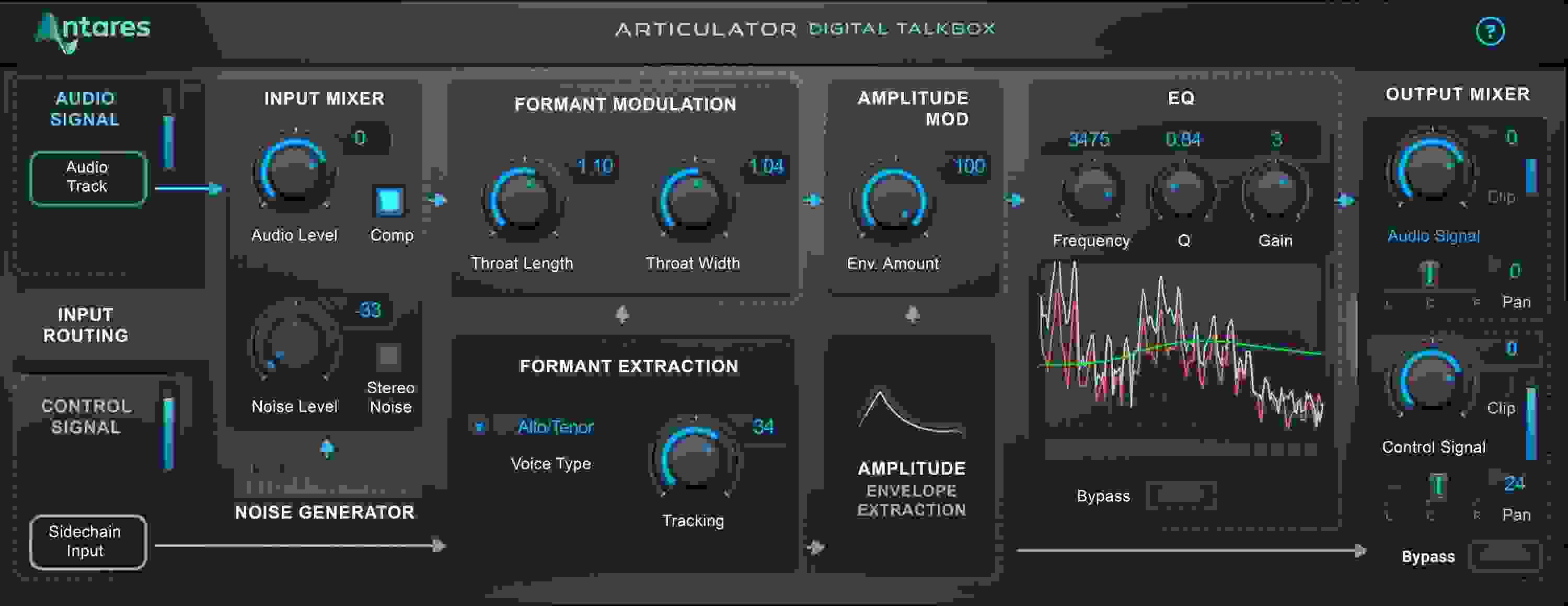 Antares ARTICULATOR Evo Digital Talk Box Plug-in | Sweetwater