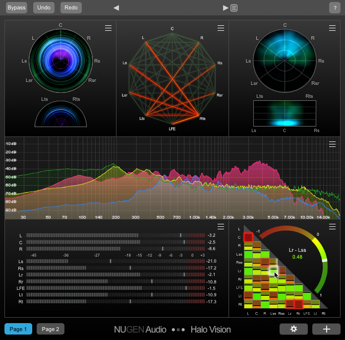 NUGEN Audio Halo Vision Analysis | Sweetwater