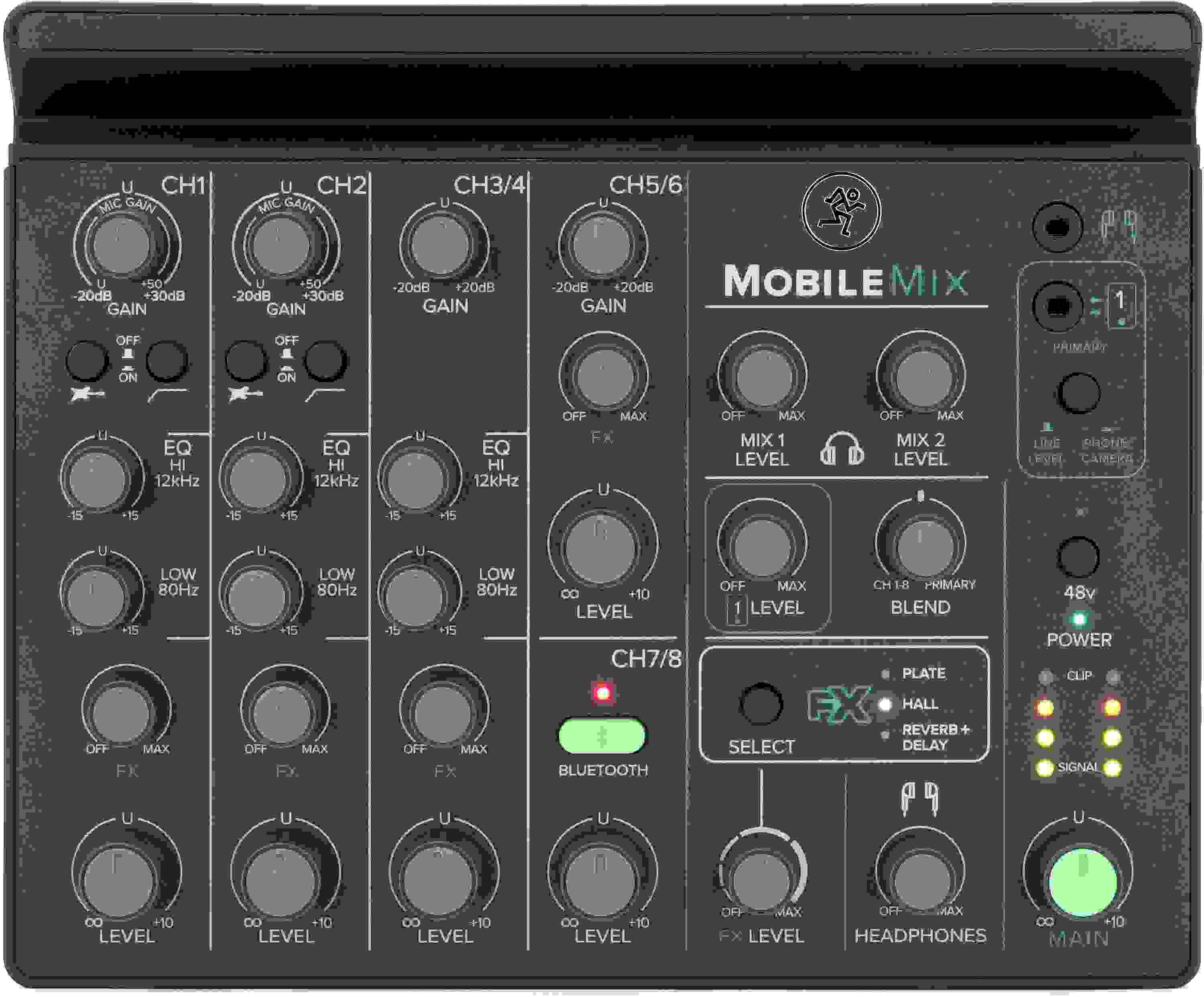 Mackie MobileMix 8-channel Mixer | Sweetwater