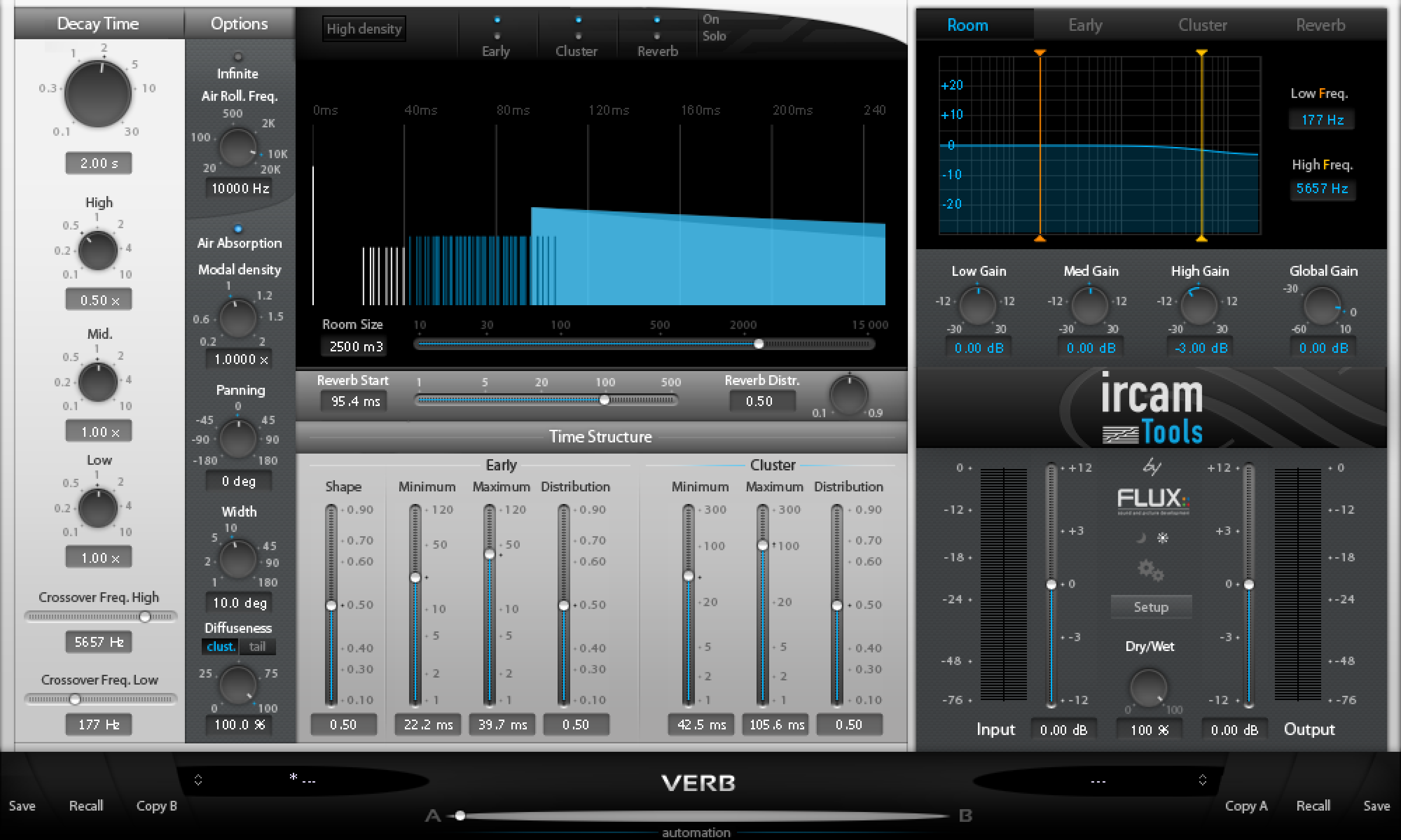 Flux:: IRCAM Verb | Sweetwater
