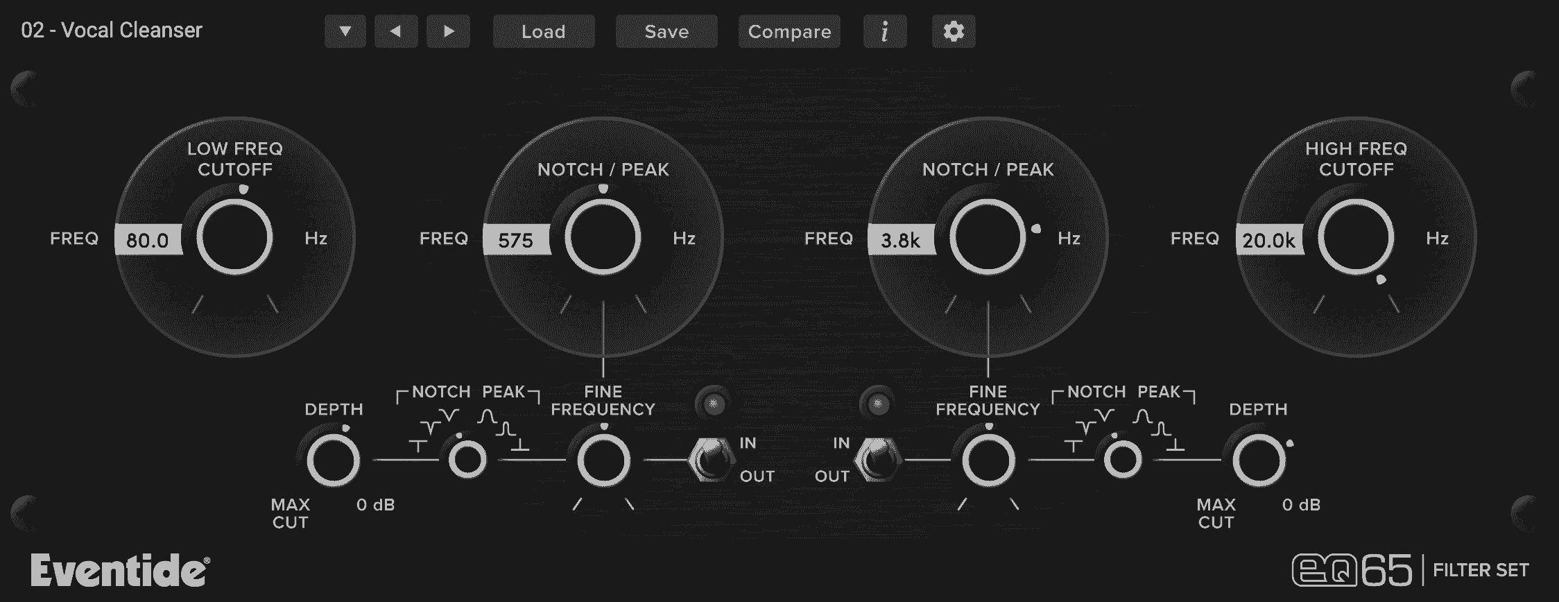 Eventide EQ65 Filter Set Plug-in | Sweetwater