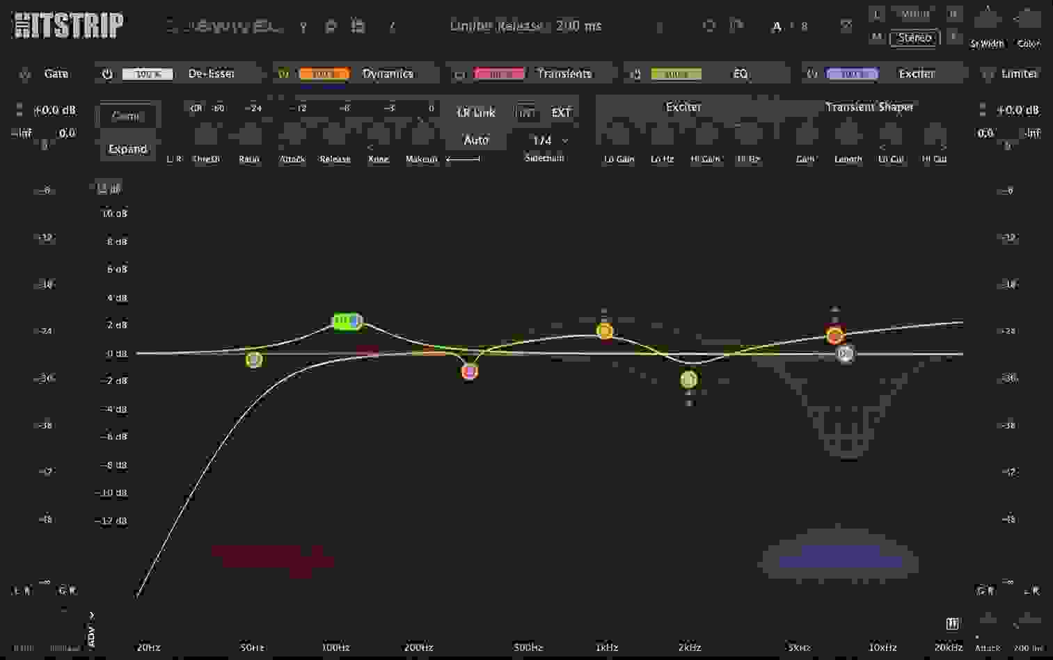 DJ Swivel HitStrip Channel Strip Plug-in | Sweetwater