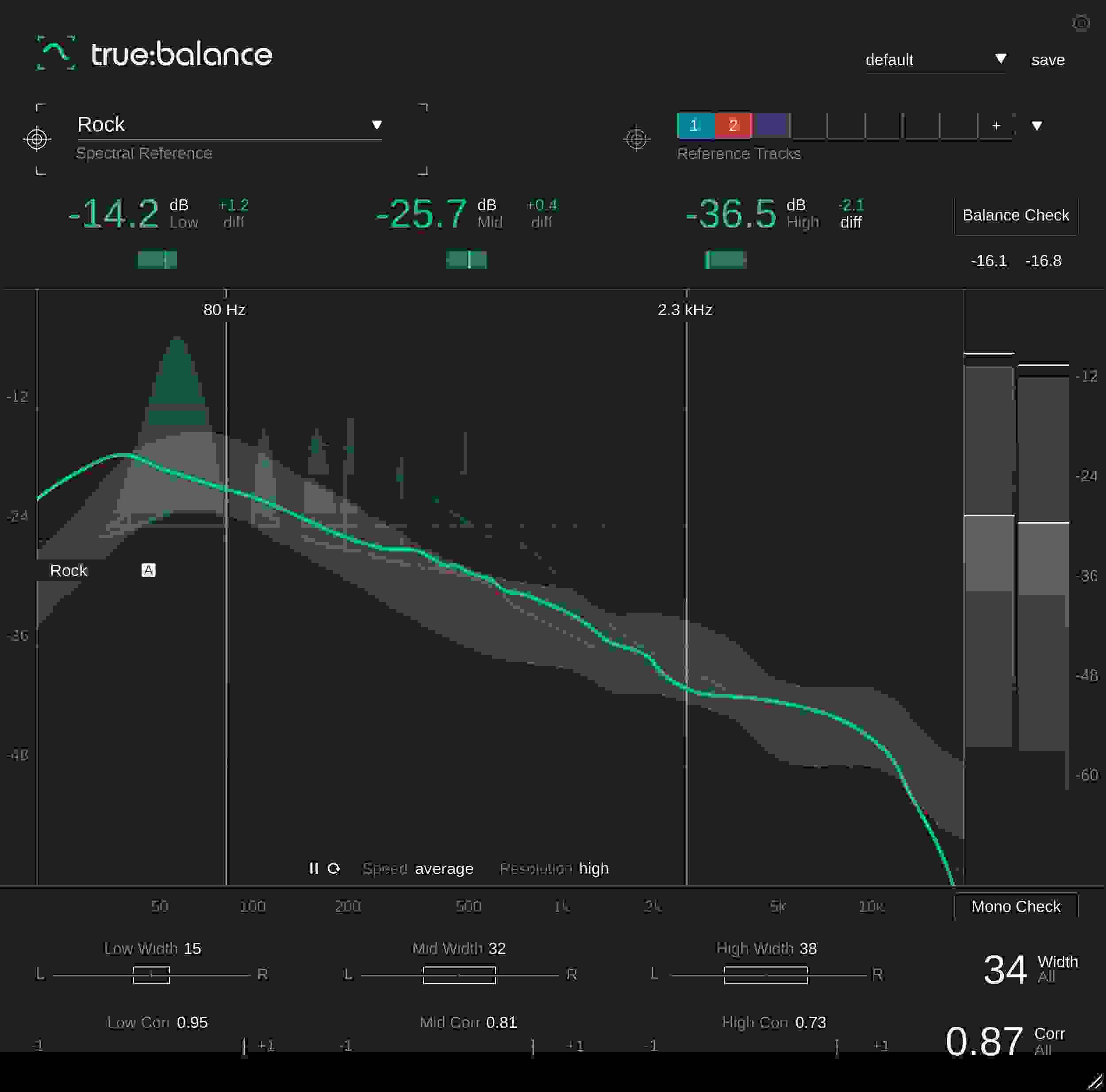 Sonible true:balance Spectrum Analyzer Plug-in | Sweetwater
