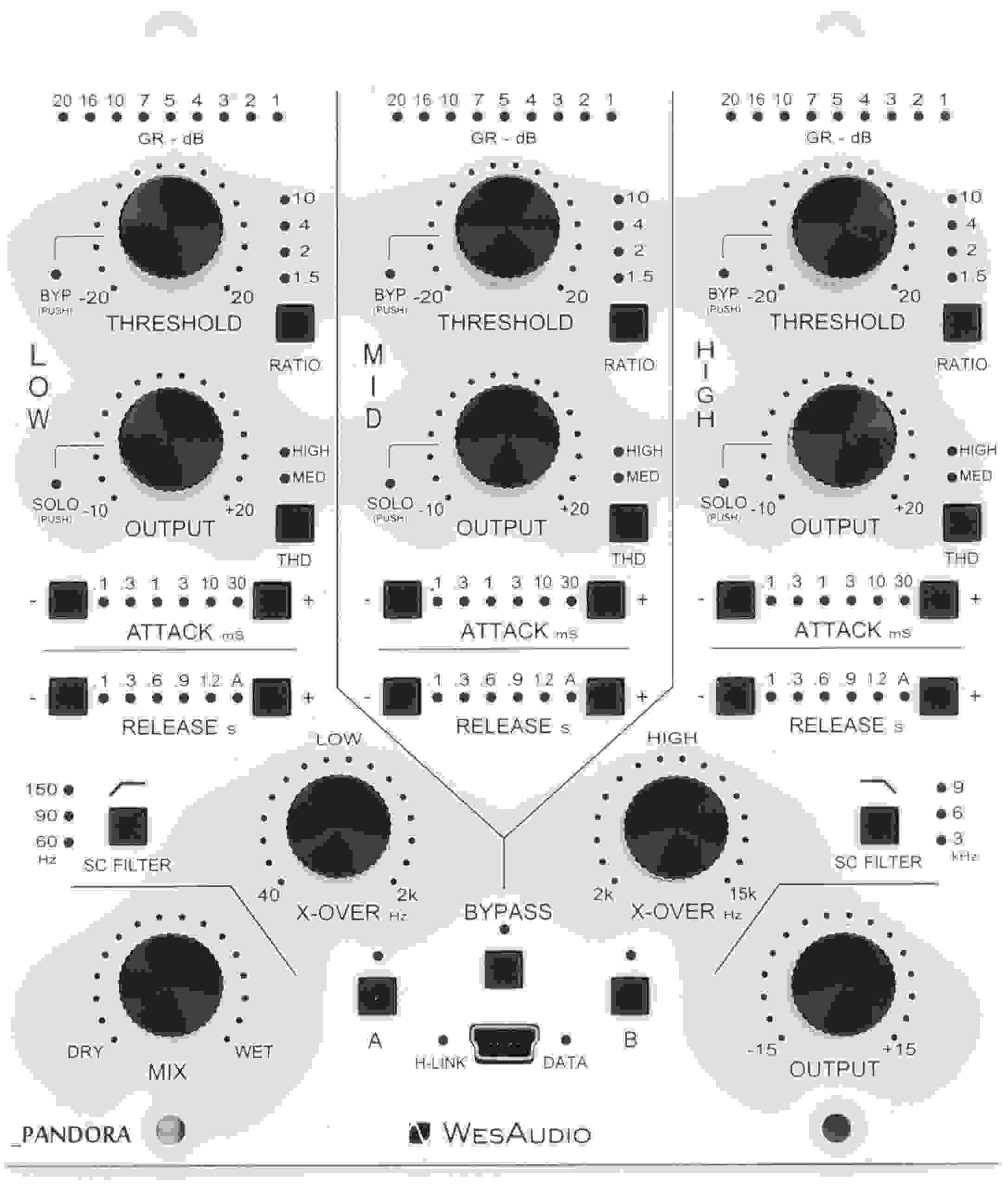 WesAudio _Pandora NG500 Series Multiband Compressor with Digital Recall ...