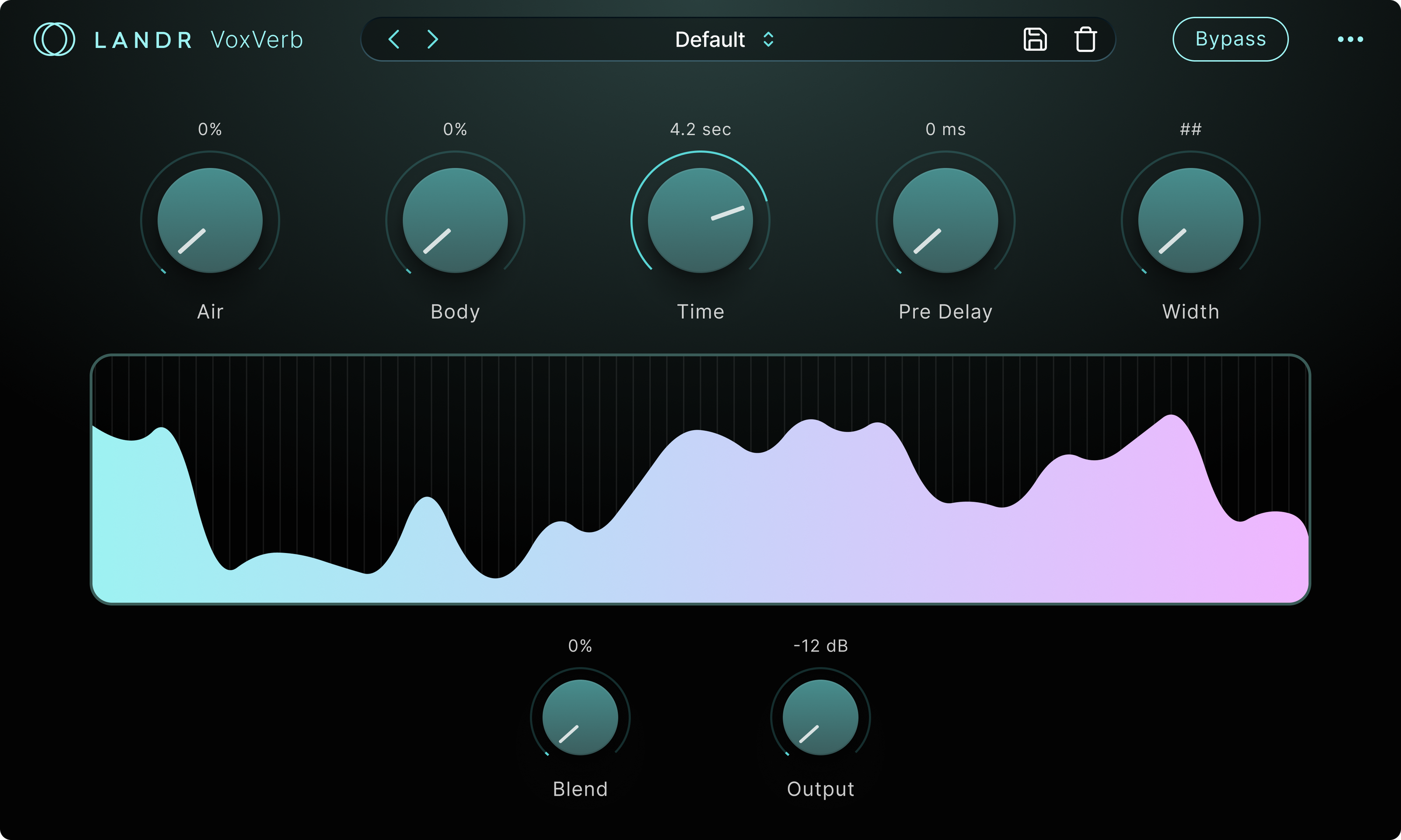 LANDR VoxVerb Reverb Plug-in | Sweetwater