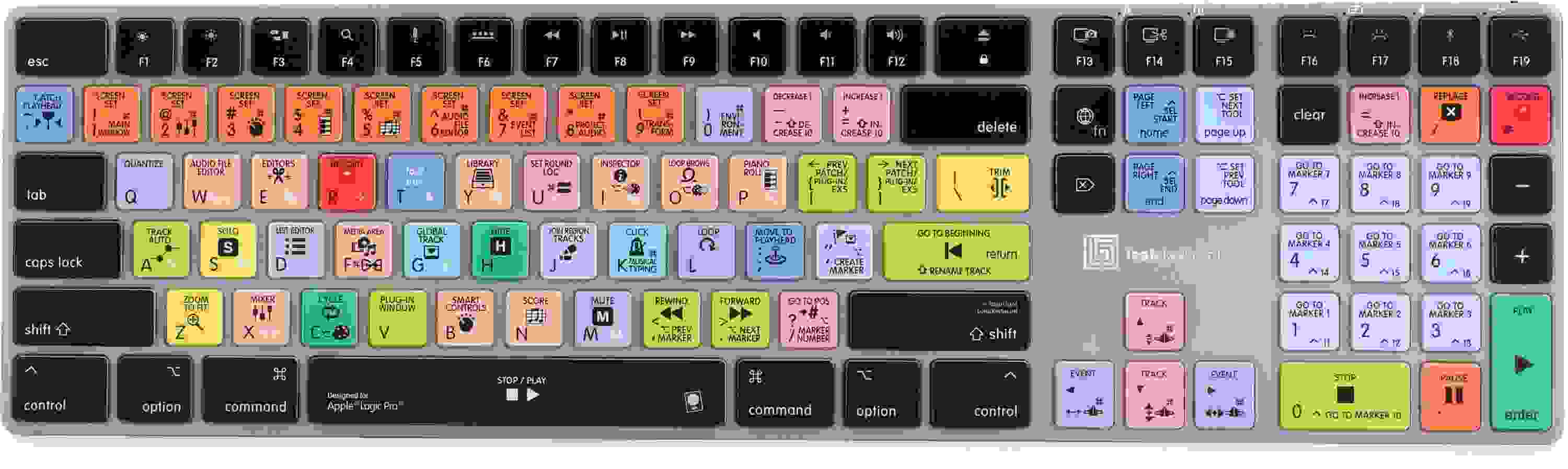 LogicKeyboard TITAN Wireless Backlit Keyboard for Apple Logic Pro X ...