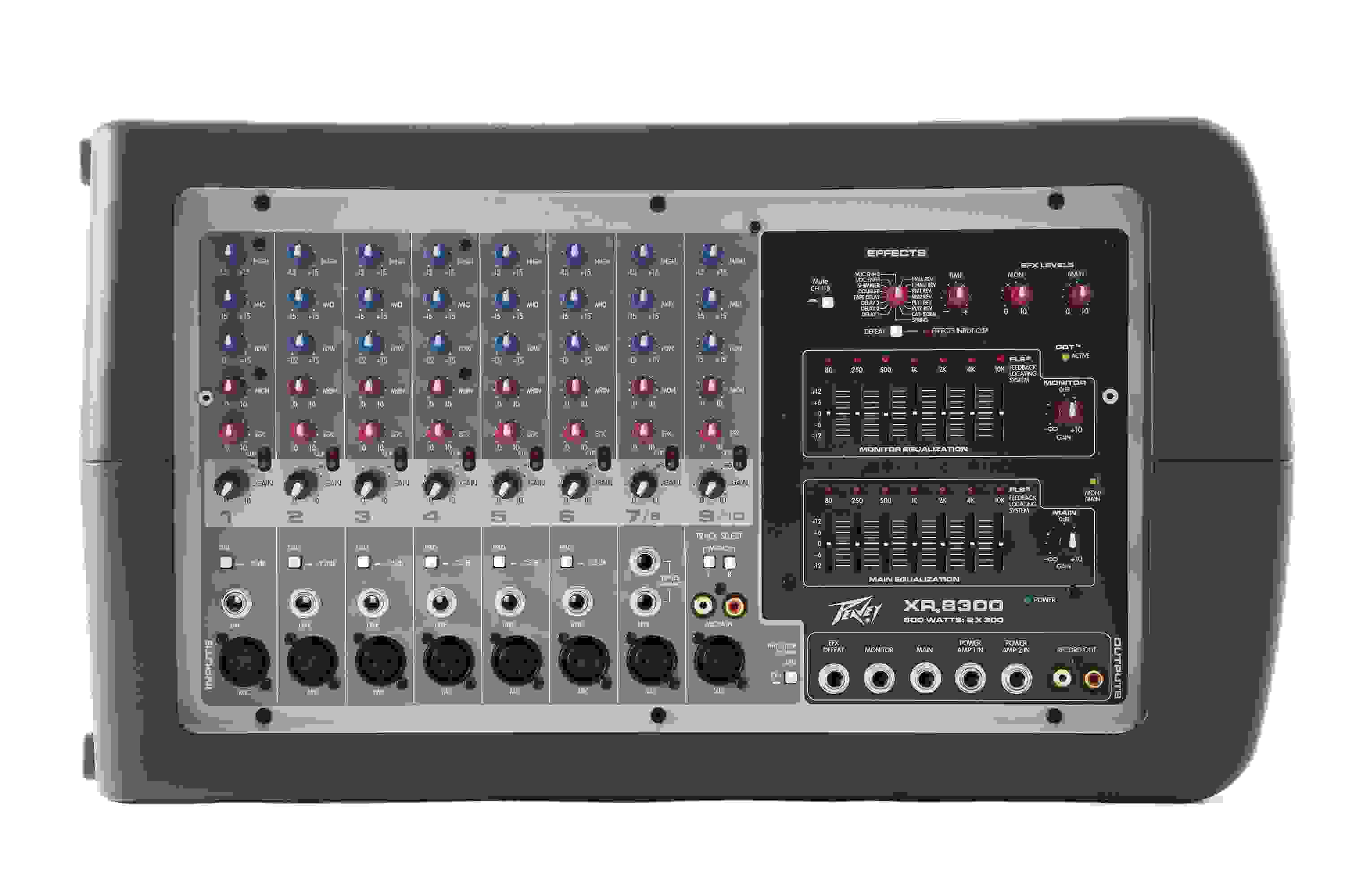 Peavey XR 8300 | Sweetwater