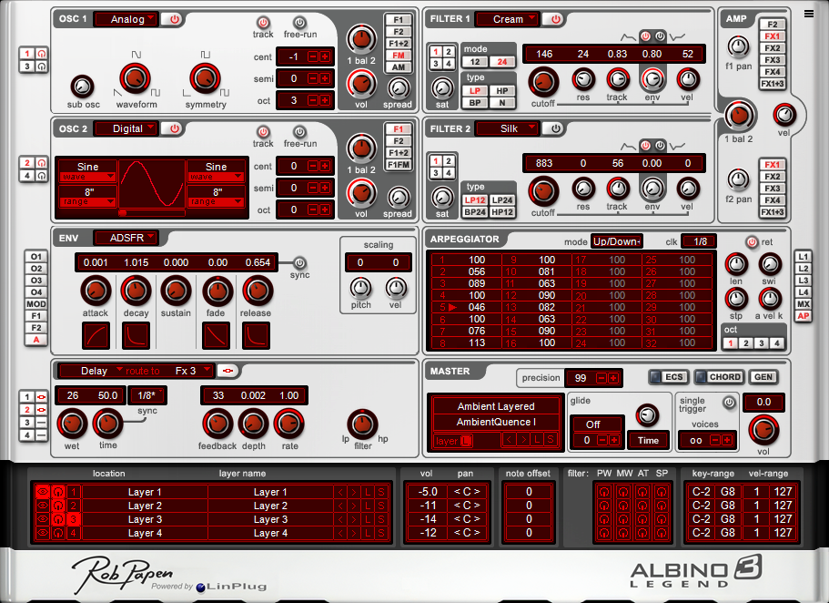 Rob Papen Albino-3 Legend Software Synthesizer | Sweetwater