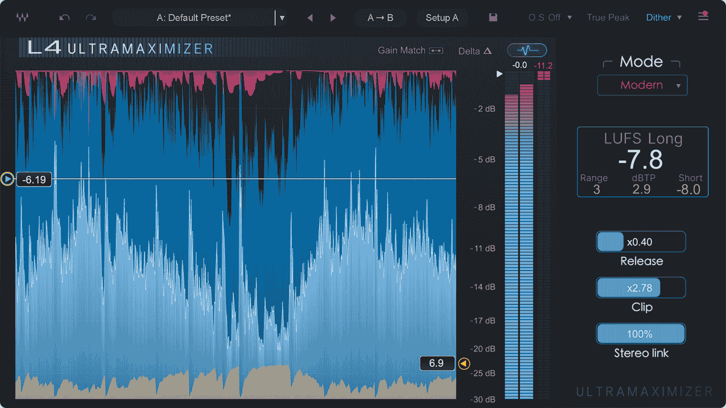 Waves L4 Ultramaximizer Limiter Plug-in | Sweetwater