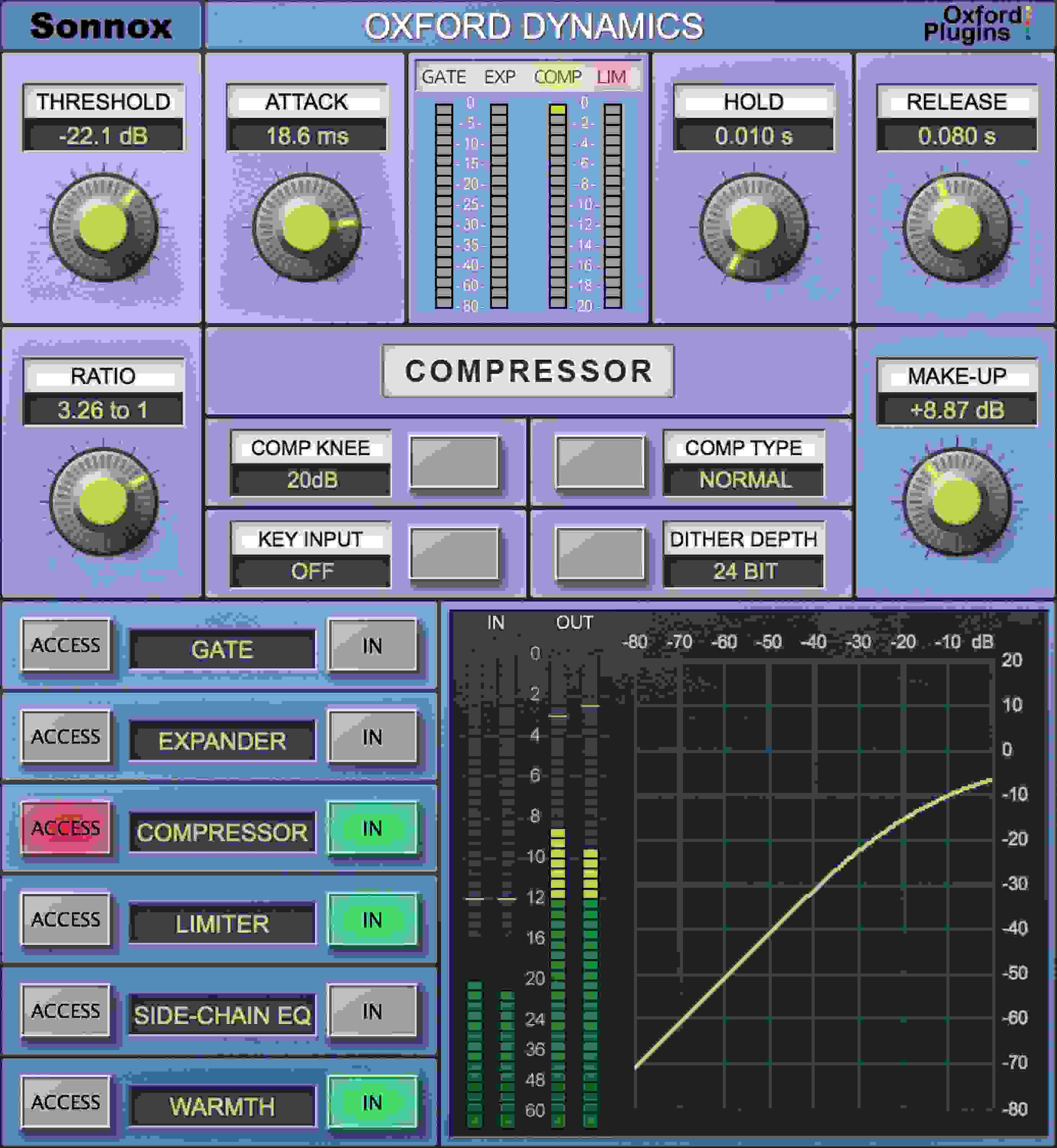Sonnox Oxford Dynamics Native Plug-in | Sweetwater