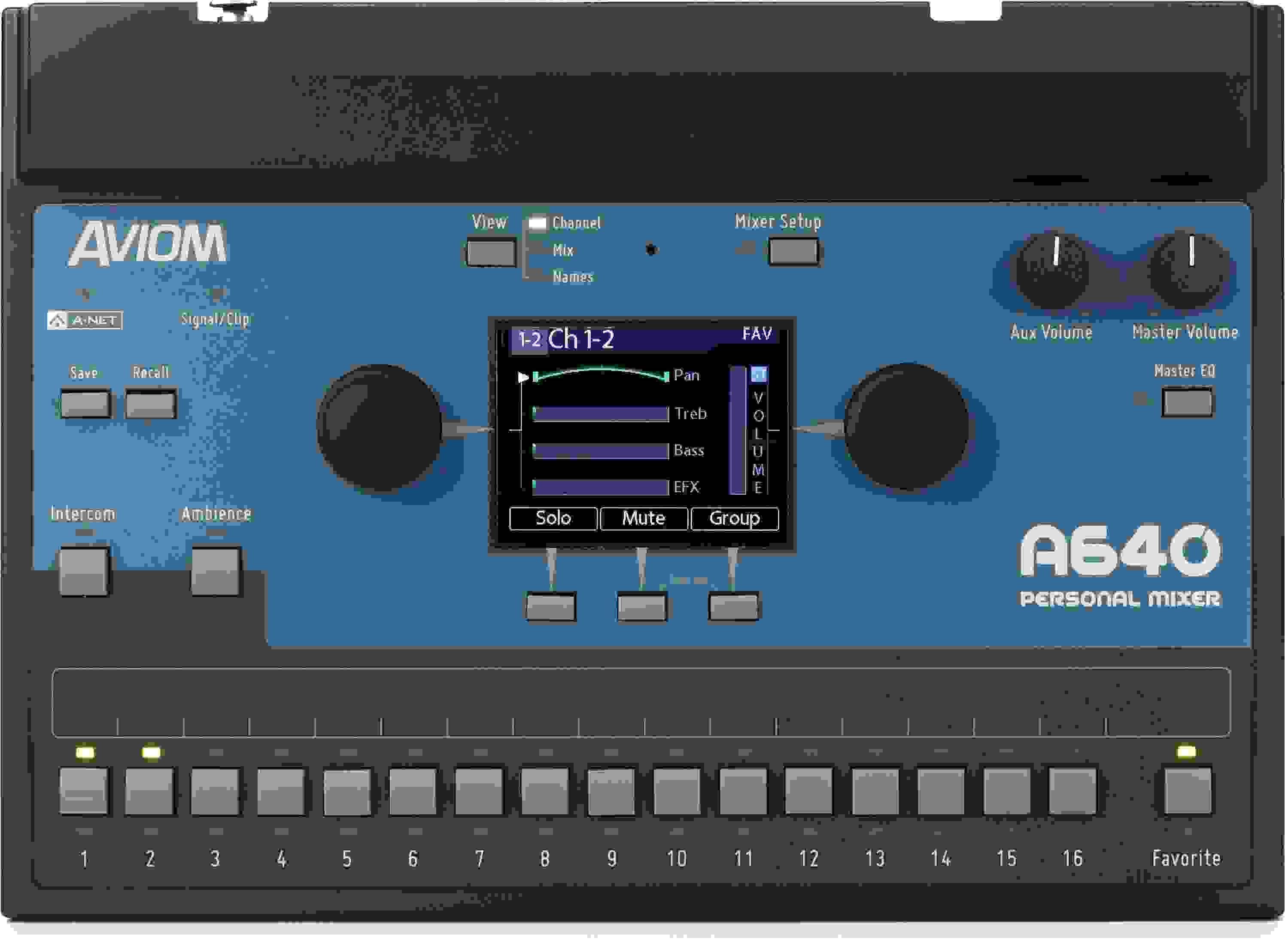 Aviom A640 Personal Mixer | Sweetwater