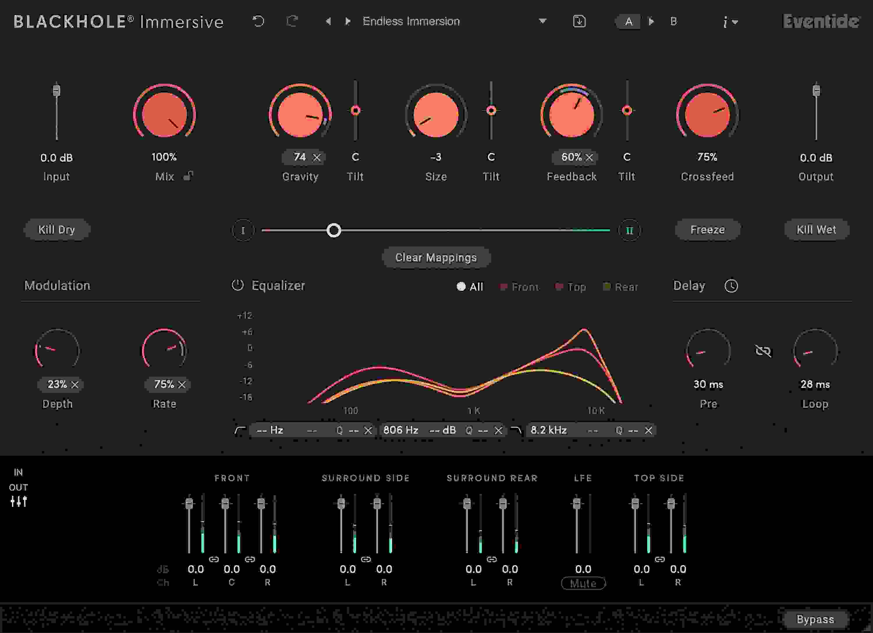 Eventide Blackhole Immersive Reverb Plug-in | Sweetwater