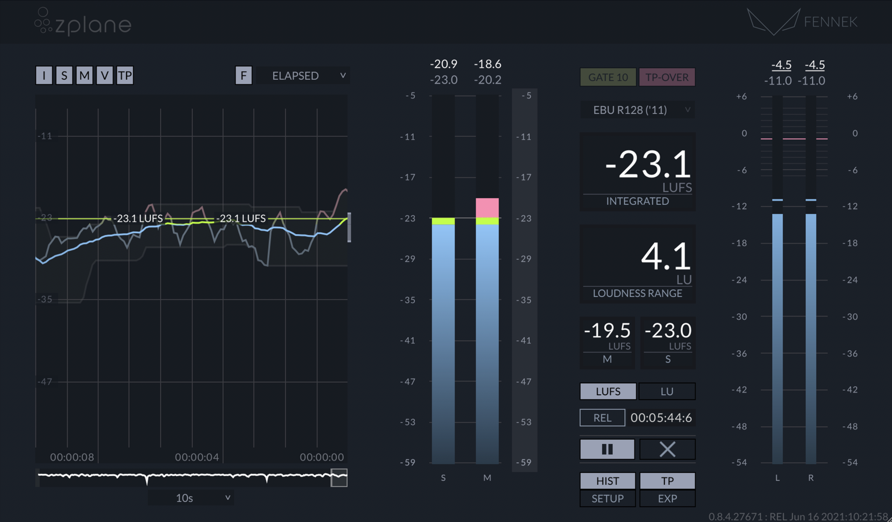 zplane Fennek Peak and Loudness Metering Plug-in | Sweetwater