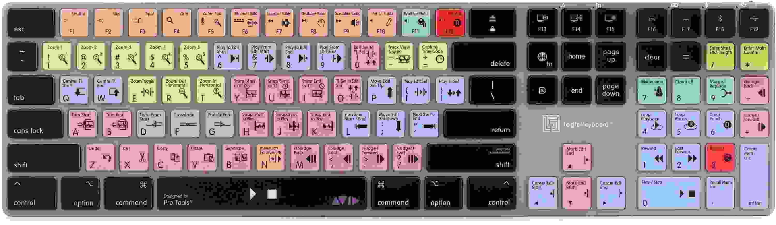 Logickeyboard TITAN Wireless Backlit Keyboard for Avid Pro Tools - Mac ...