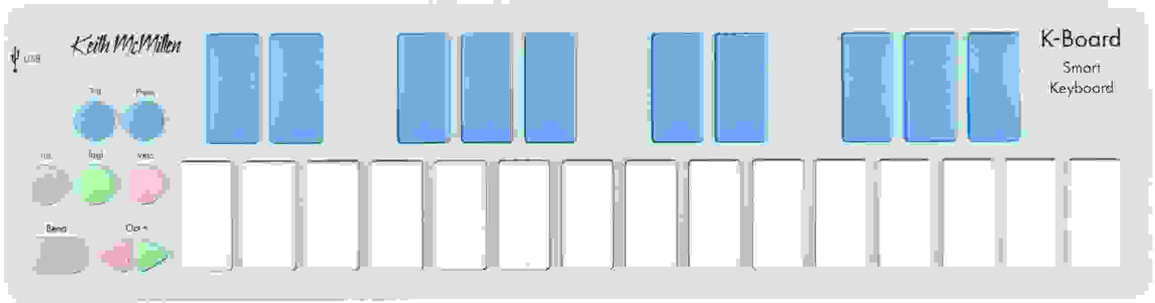 Muse Kinetics K-Board-C Smart Sensor USB MPE MIDI Keyboard Controller ...