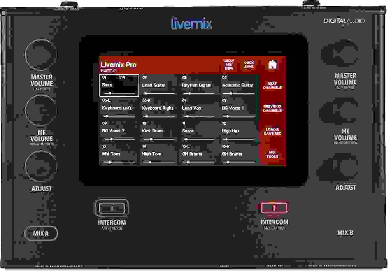 Digital Audio Labs Livemix Pro Duo Personal Monitor Mixer | Sweetwater