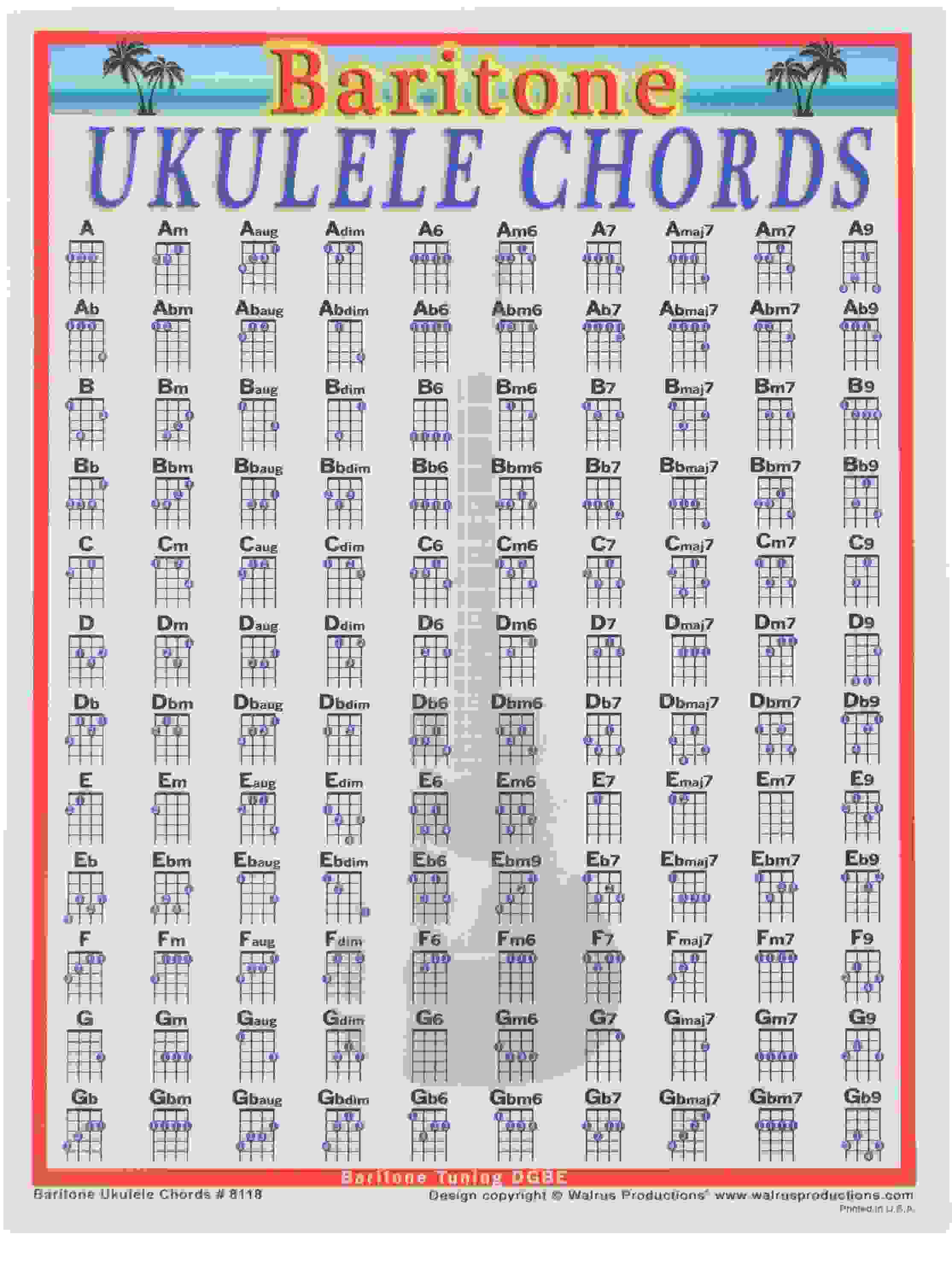 Walrus Productions Mini Laminated Baritone Ukulele Chords Chart ...