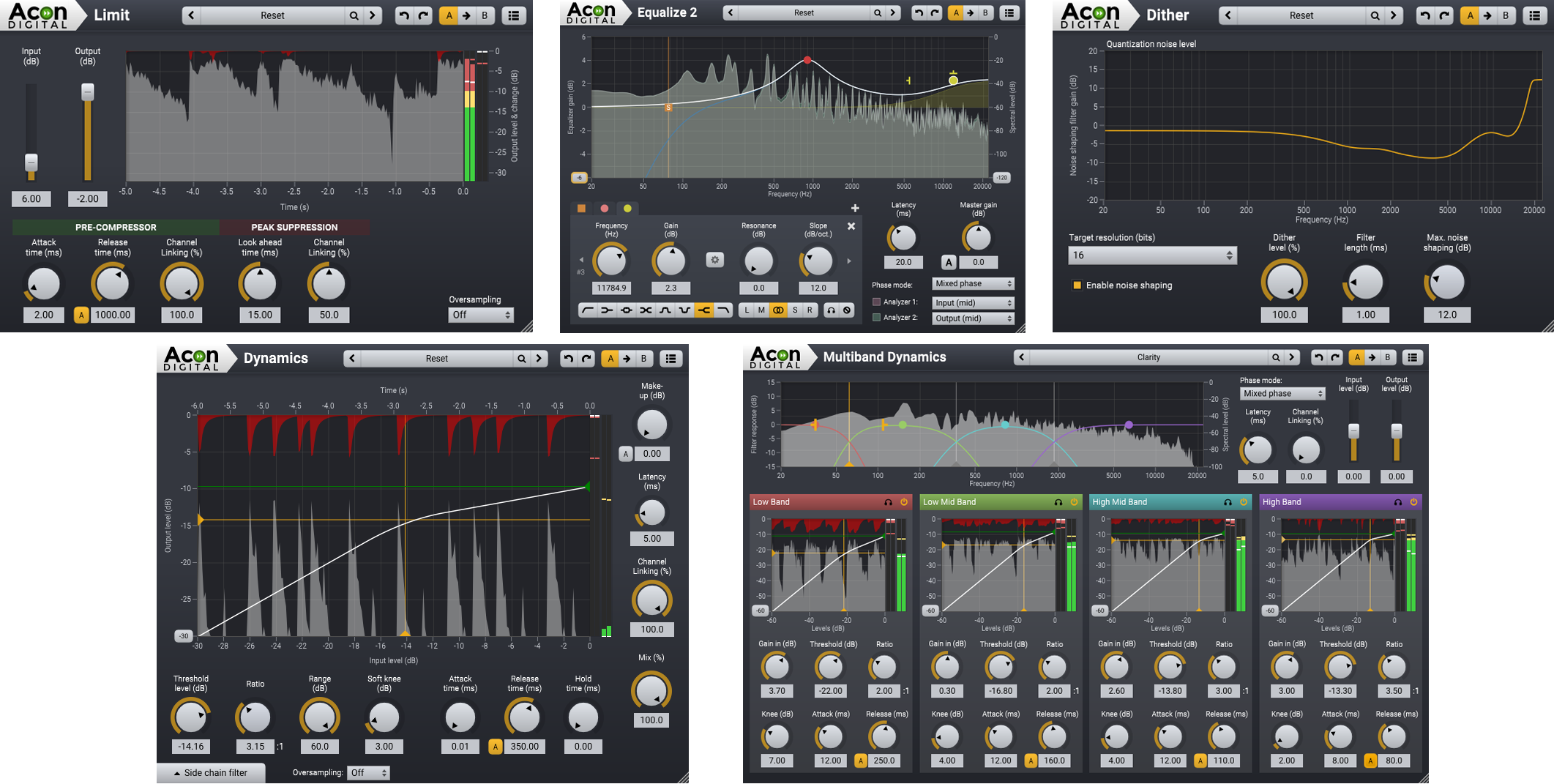 Acon Digital Mastering Suite Plug-in | Sweetwater