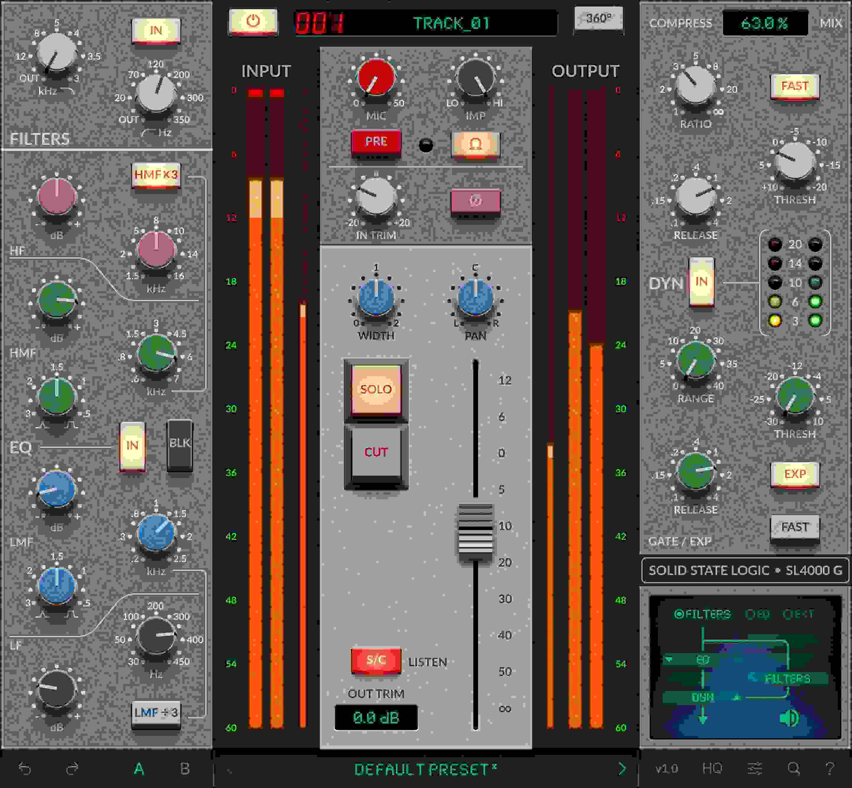 Solid State Logic 4K G Channel Strip Plug-in | Sweetwater
