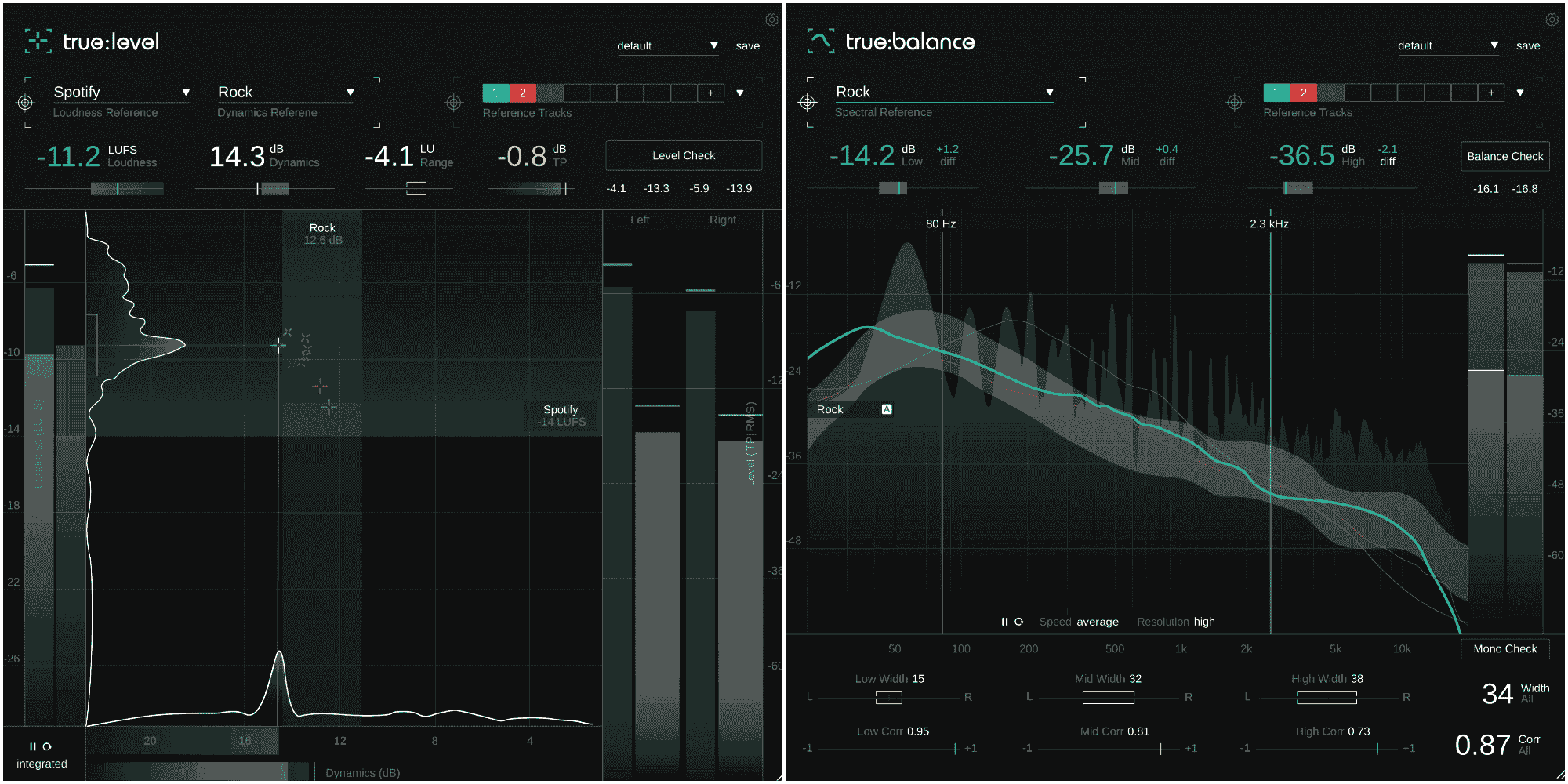 Sonible Metering Plug-in Bundle | Sweetwater