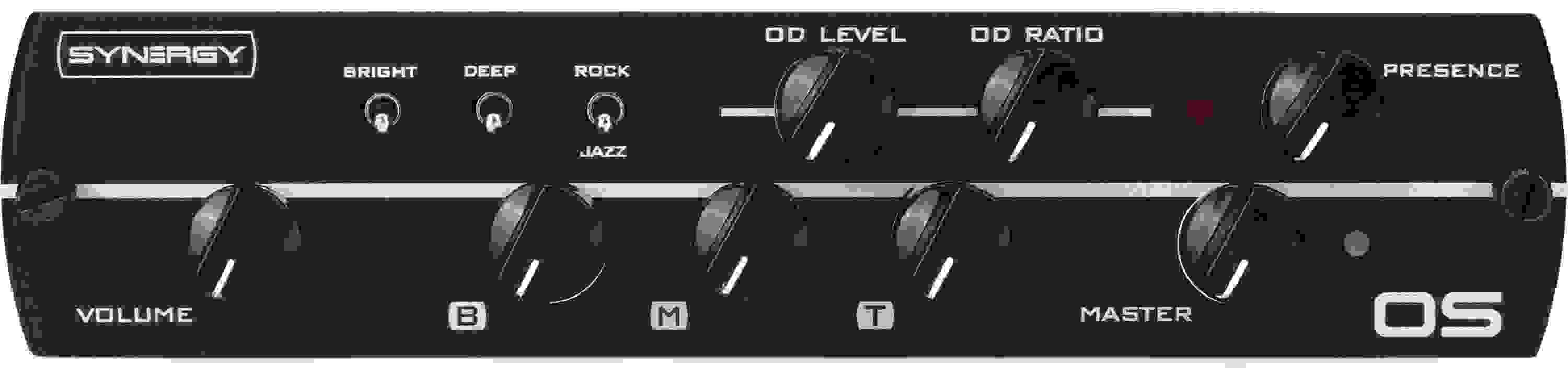 Synergy OS 2-channel Preamp Module | Sweetwater