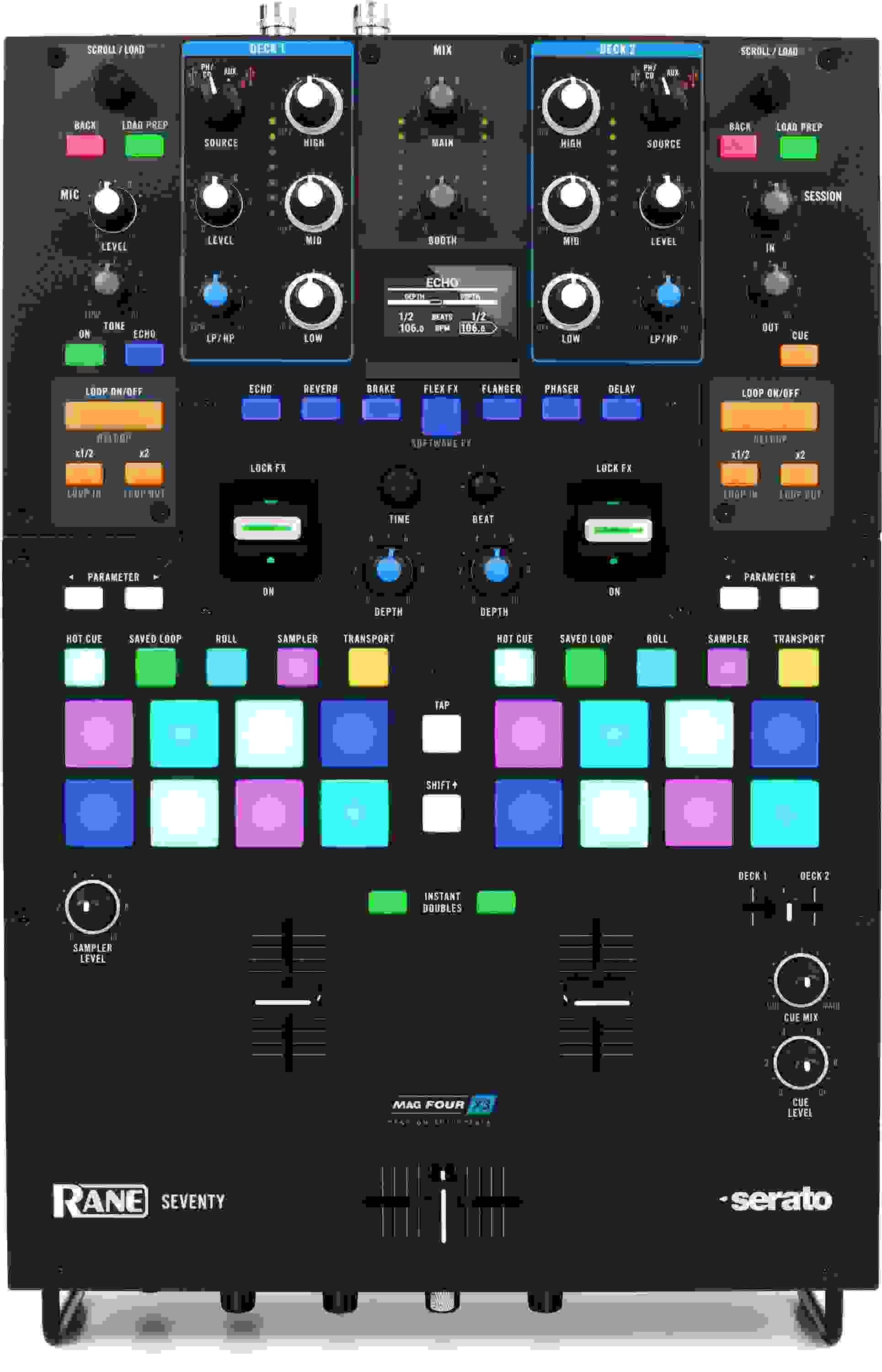 Rane Seventy 2-channel DJ Mixer | Sweetwater