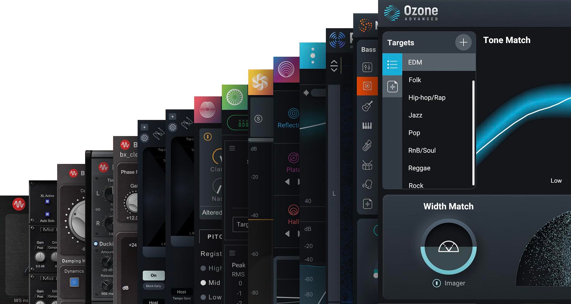 iZotope Music Production Suite 5.2 Universal Edition Plug-in Bundle ...