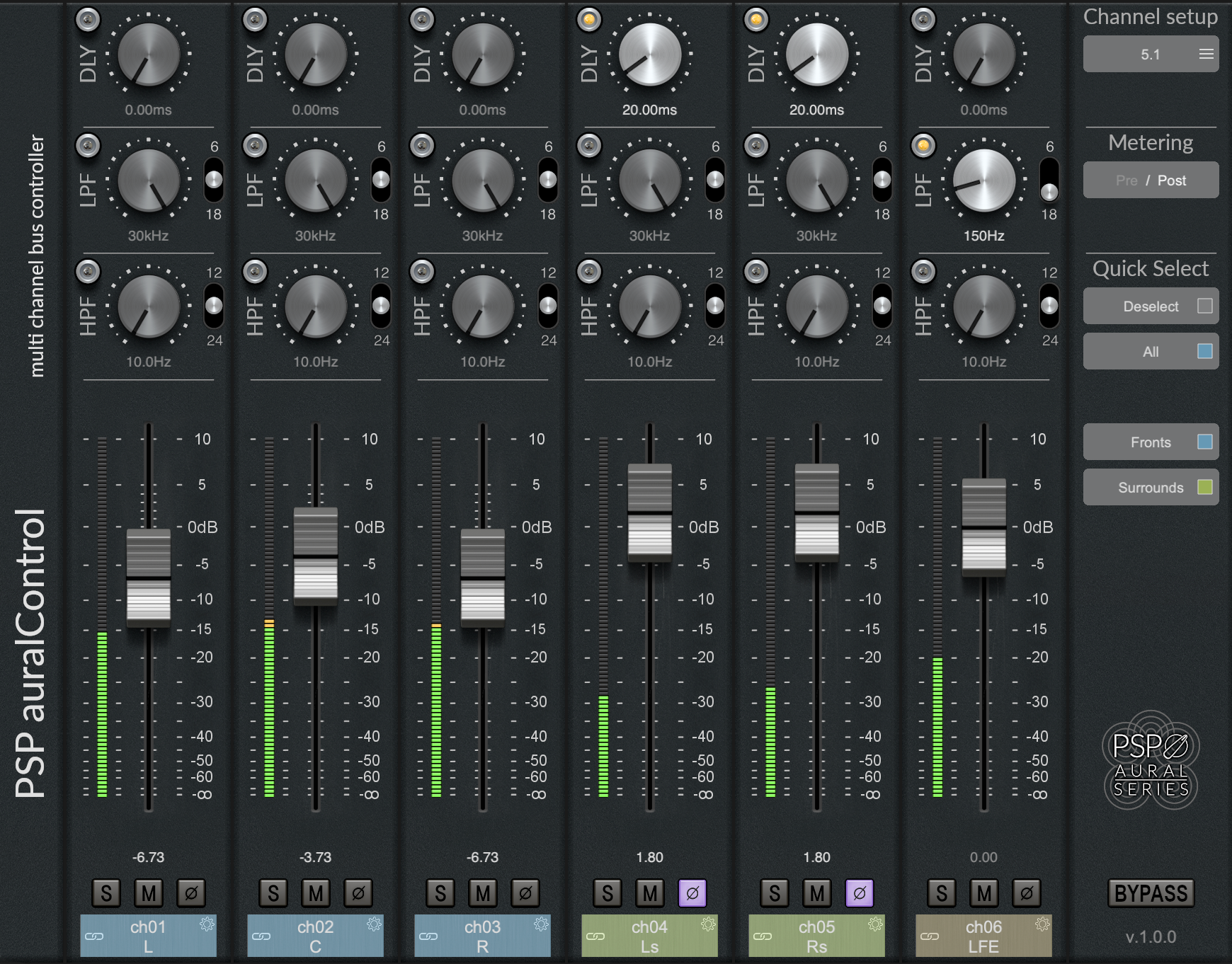PSP Audioware PSP auralControl Multichannel Plug-in | Sweetwater