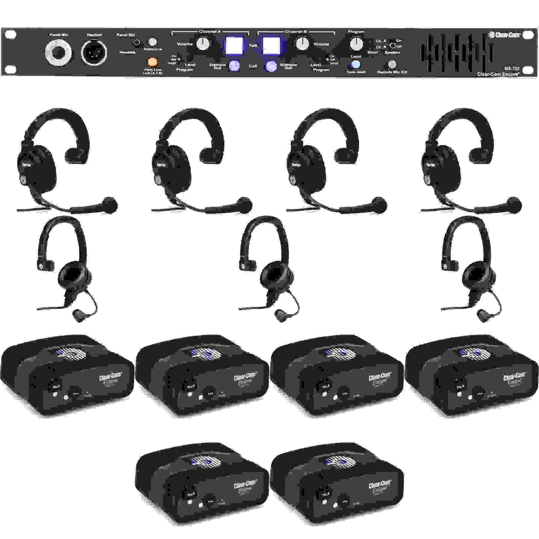 Clear-Com Encore Analog Partyline Intercom - Complete System | Sweetwater